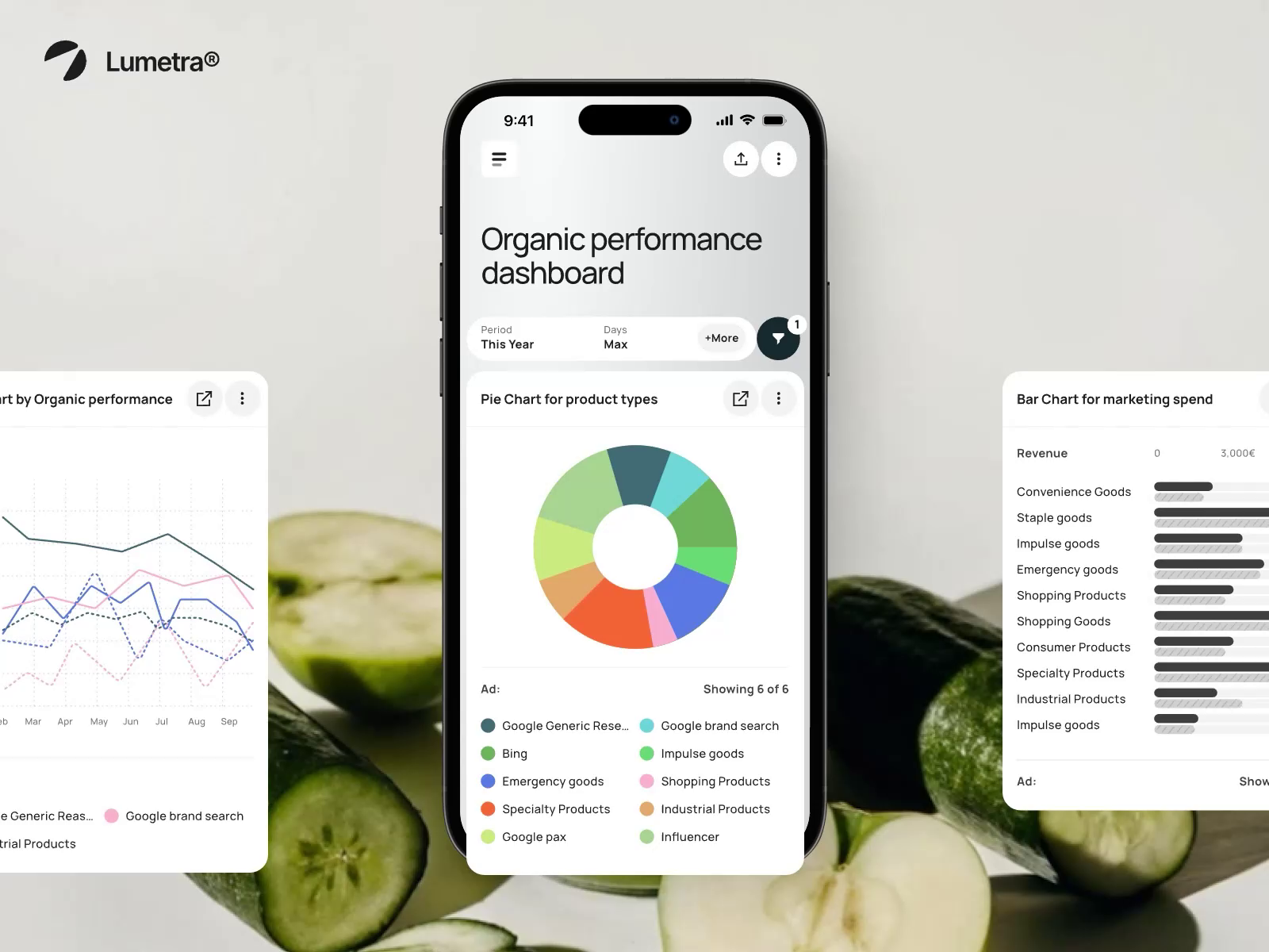 AI Product design interface mobile analytics platform Lumetra by ...