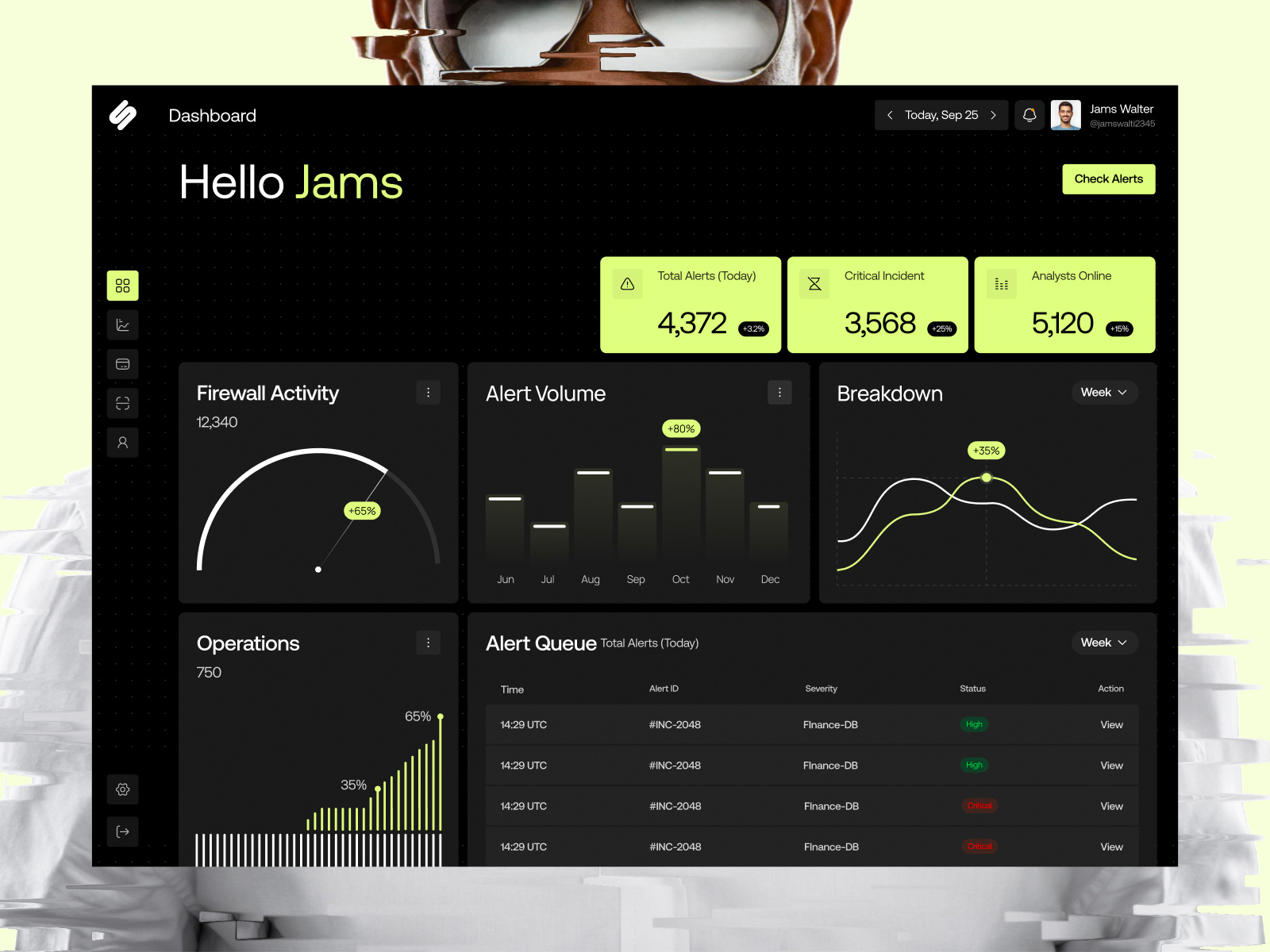 Cybersecurity Dashboard UI Design 🔐 by Sahin Mia for Pixelean - Ui/Ux ...