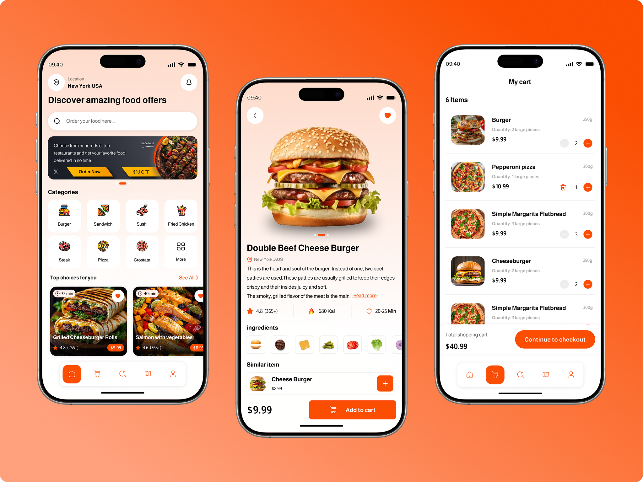 Food delivery mobile ui design by Vanessa on Dribbble