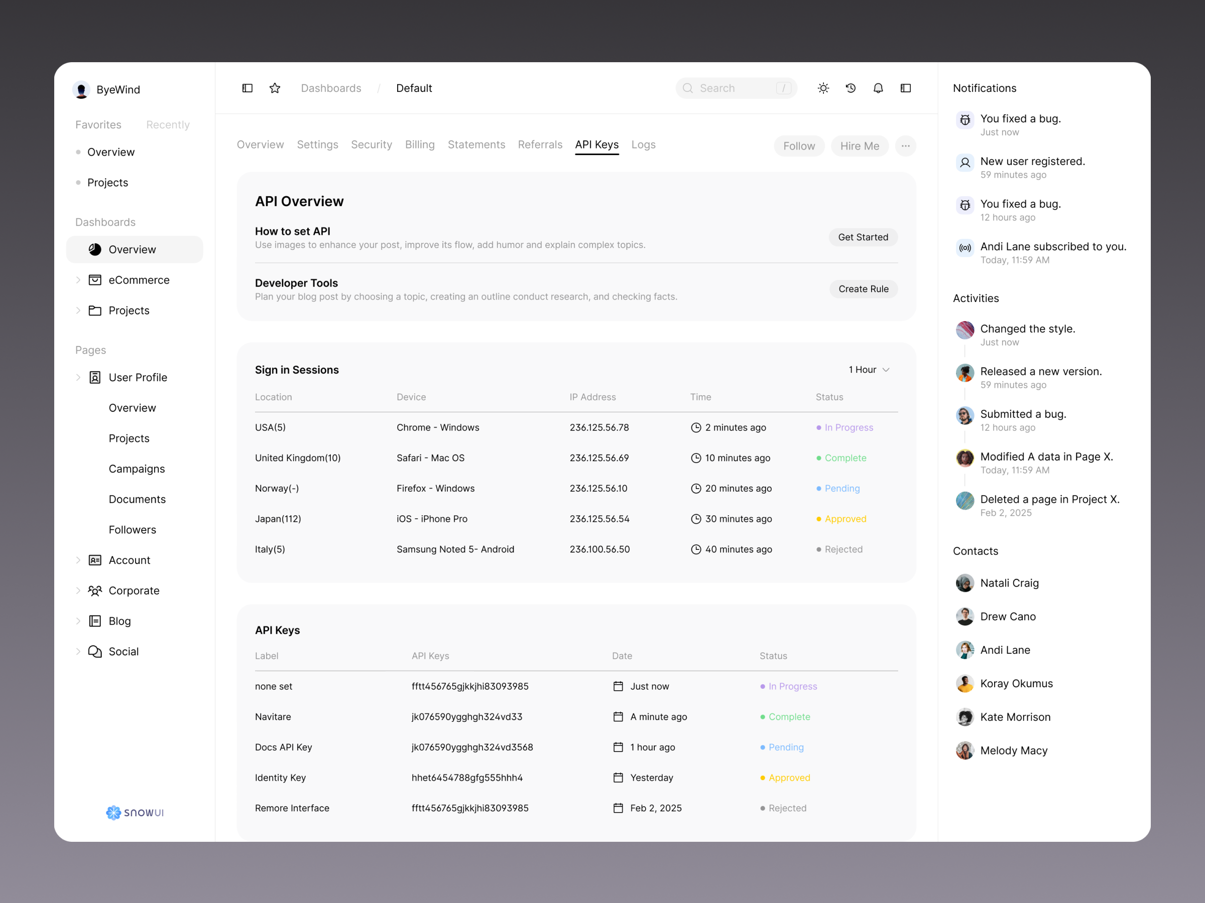 API Keys by ByeWind on Dribbble