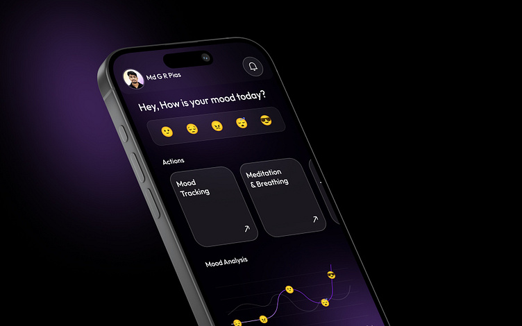 MindEase | Moodtracking App | App UI Design by Md G R Pias on Dribbble