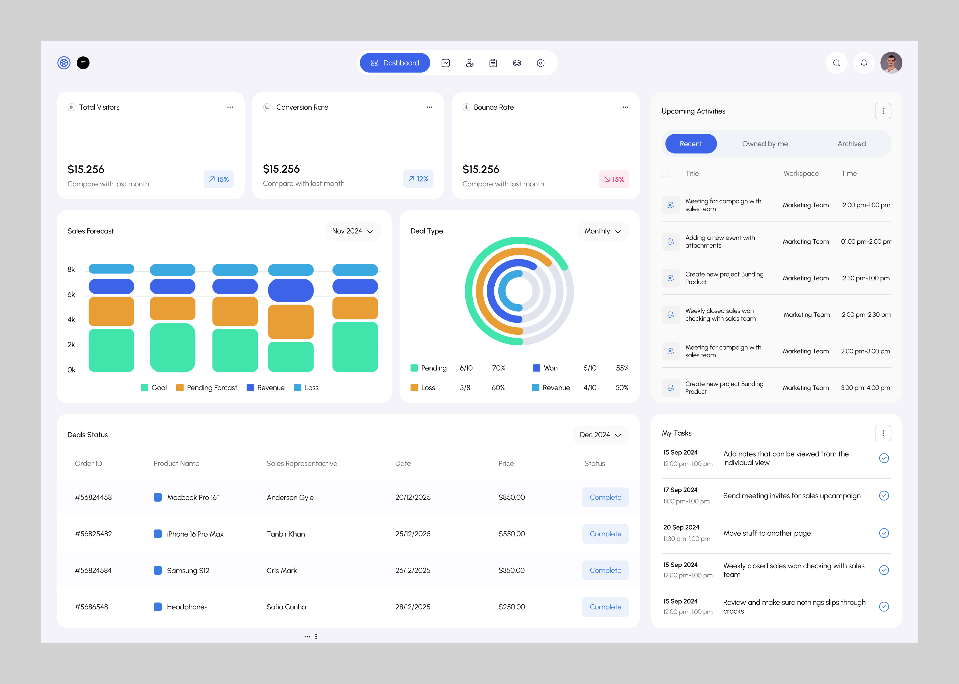 CRM Dashboard Design by Nazmul Huda on Dribbble