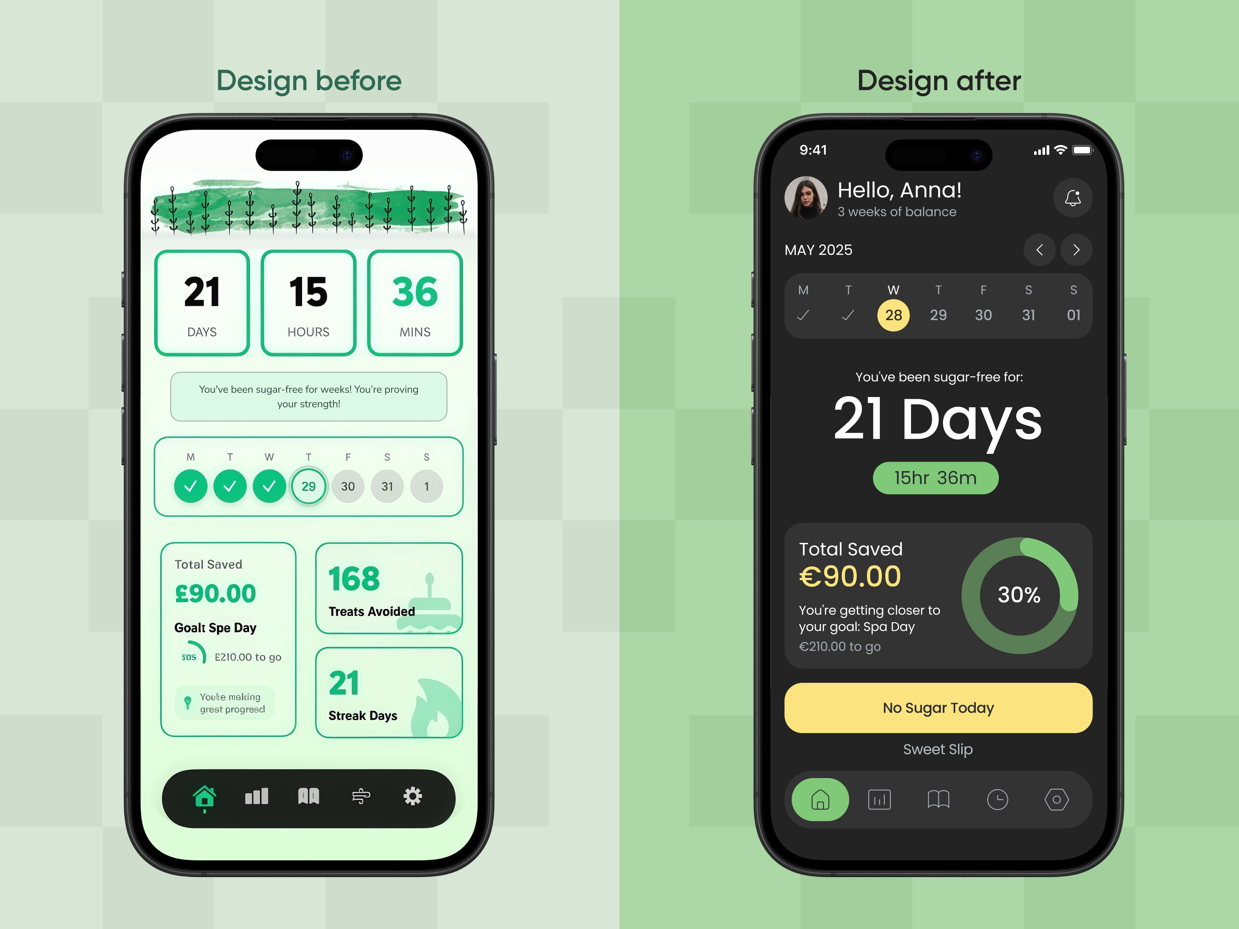 Healthcare Mobile iOS App Design by Purrweb UI/UX Agency on Dribbble
