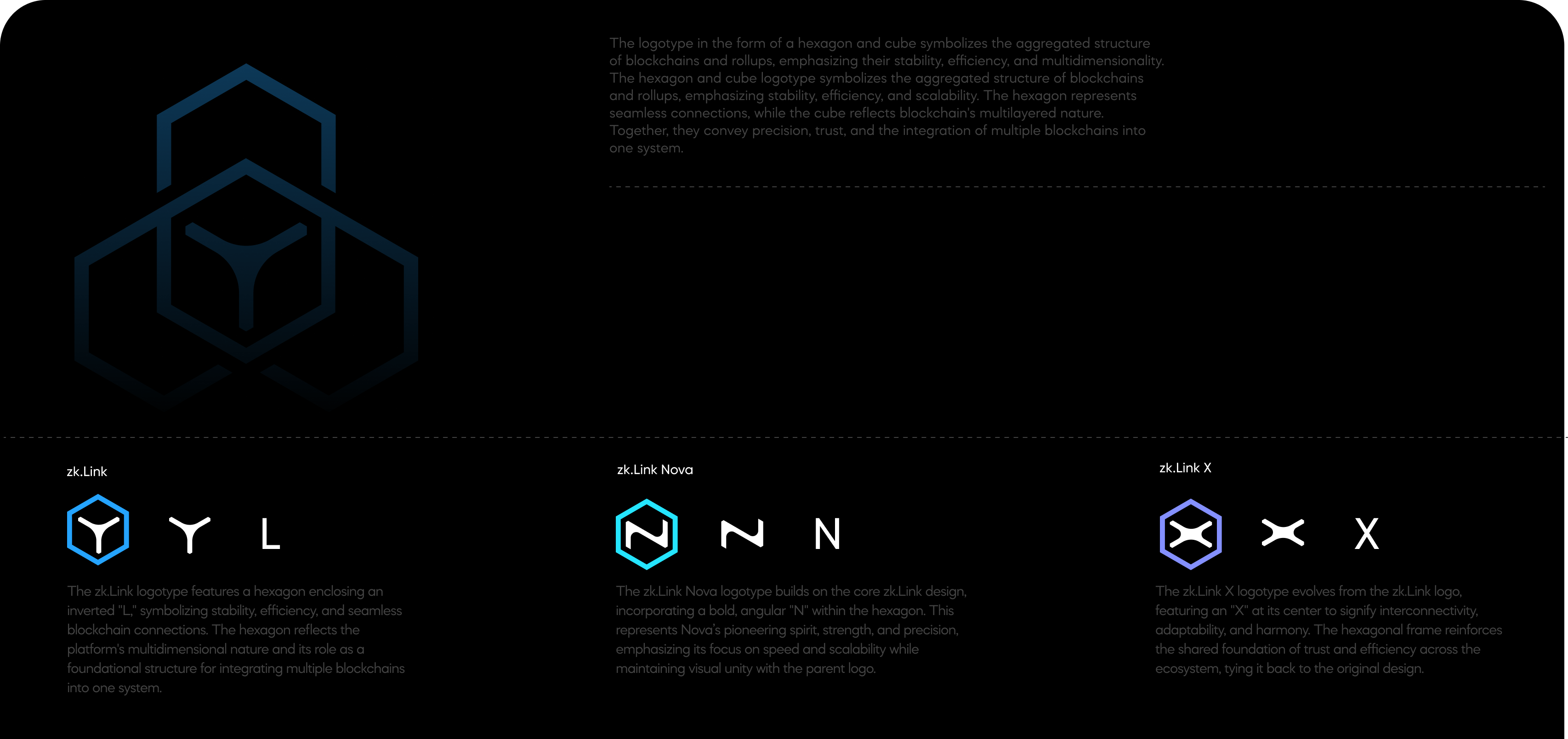 ZK Aggregated Layer 3 Technology Branding by Mirhayot for Eloqwnt on Dribbble