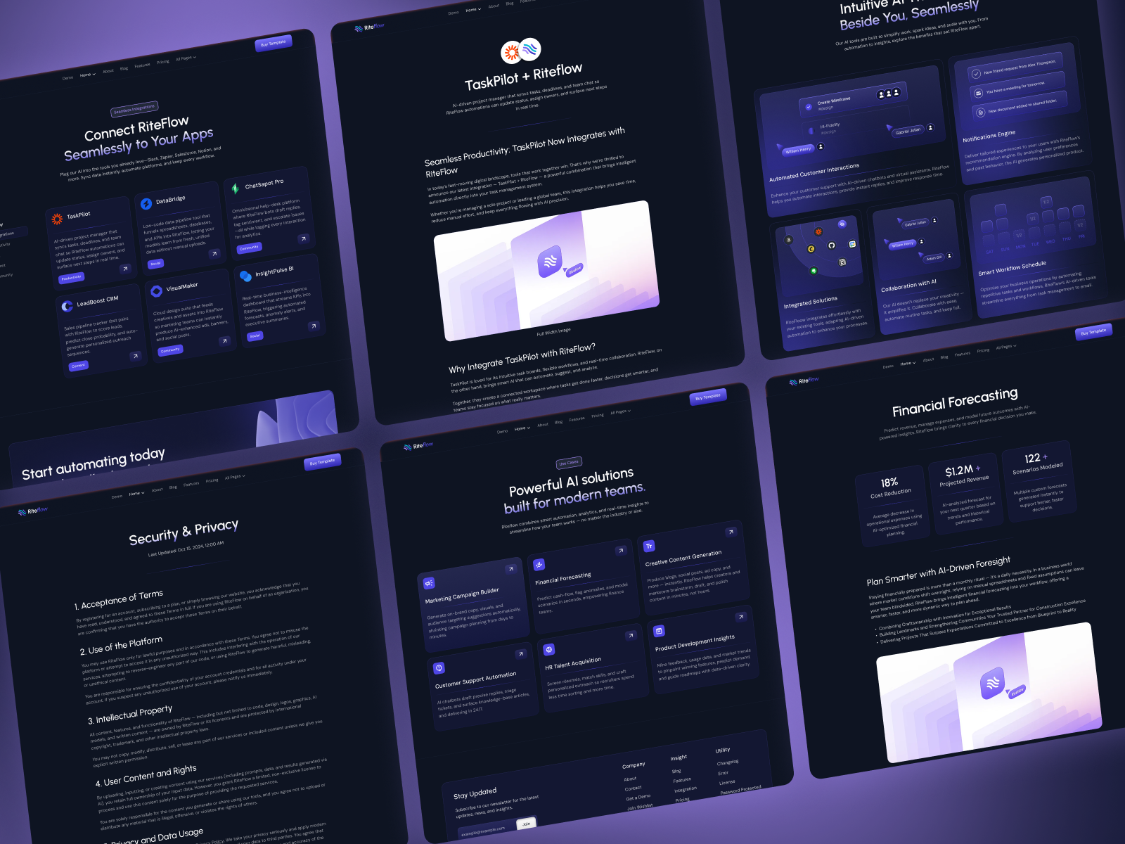 Riteflow – SaaS & AI Startup Design by ElectronThemes Agency on Dribbble