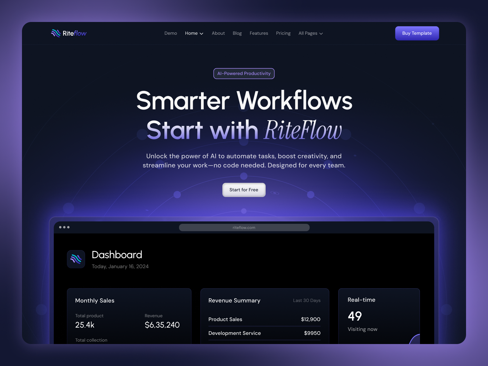 Riteflow – SaaS & AI Startup Design by ElectronThemes Agency on Dribbble