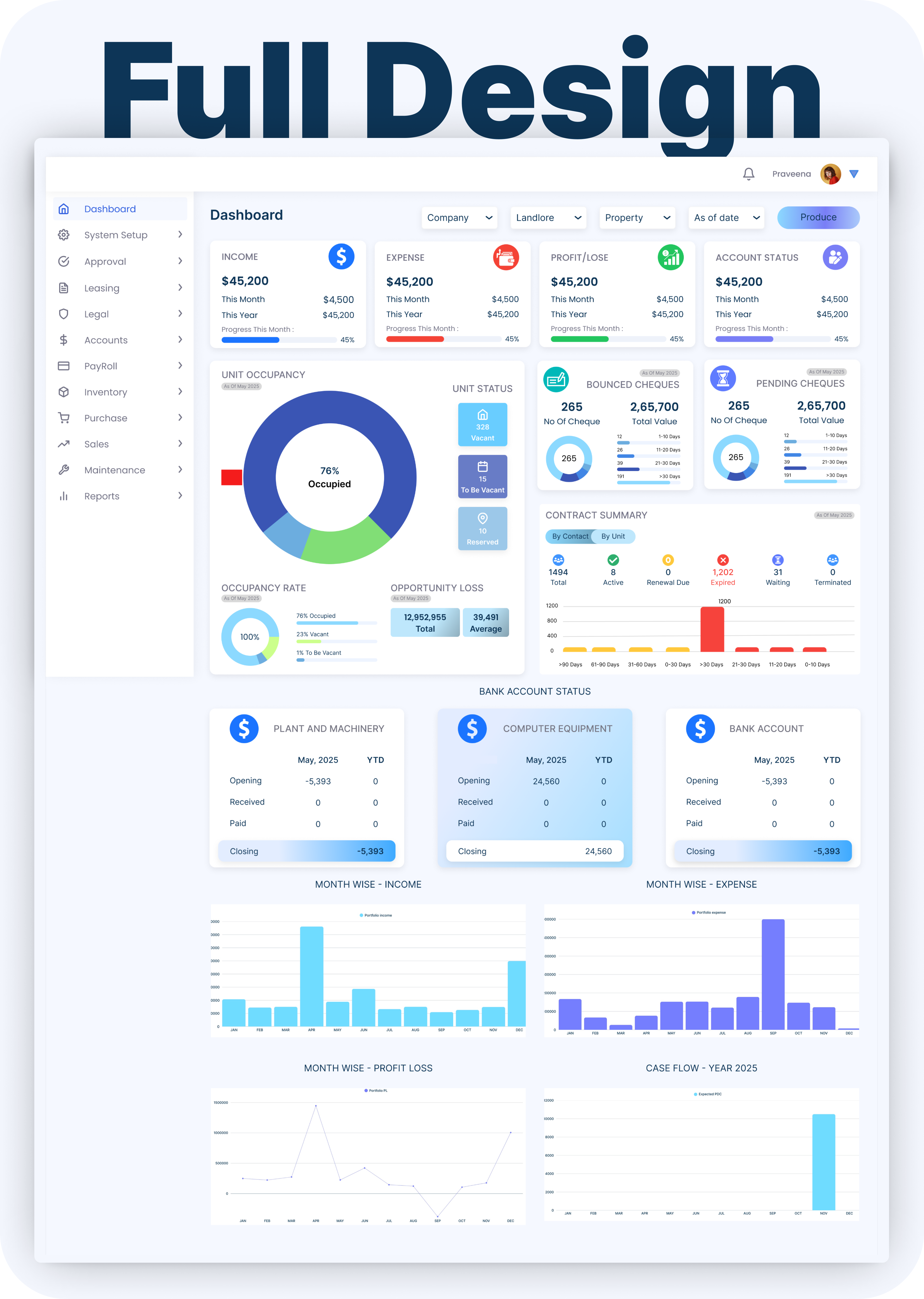 ERP System UI/UX design by Praveena B on Dribbble