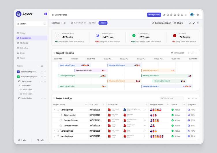 Aextor: Project Management Web App Dashboard SaaS by Gaurav Kumar on ...
