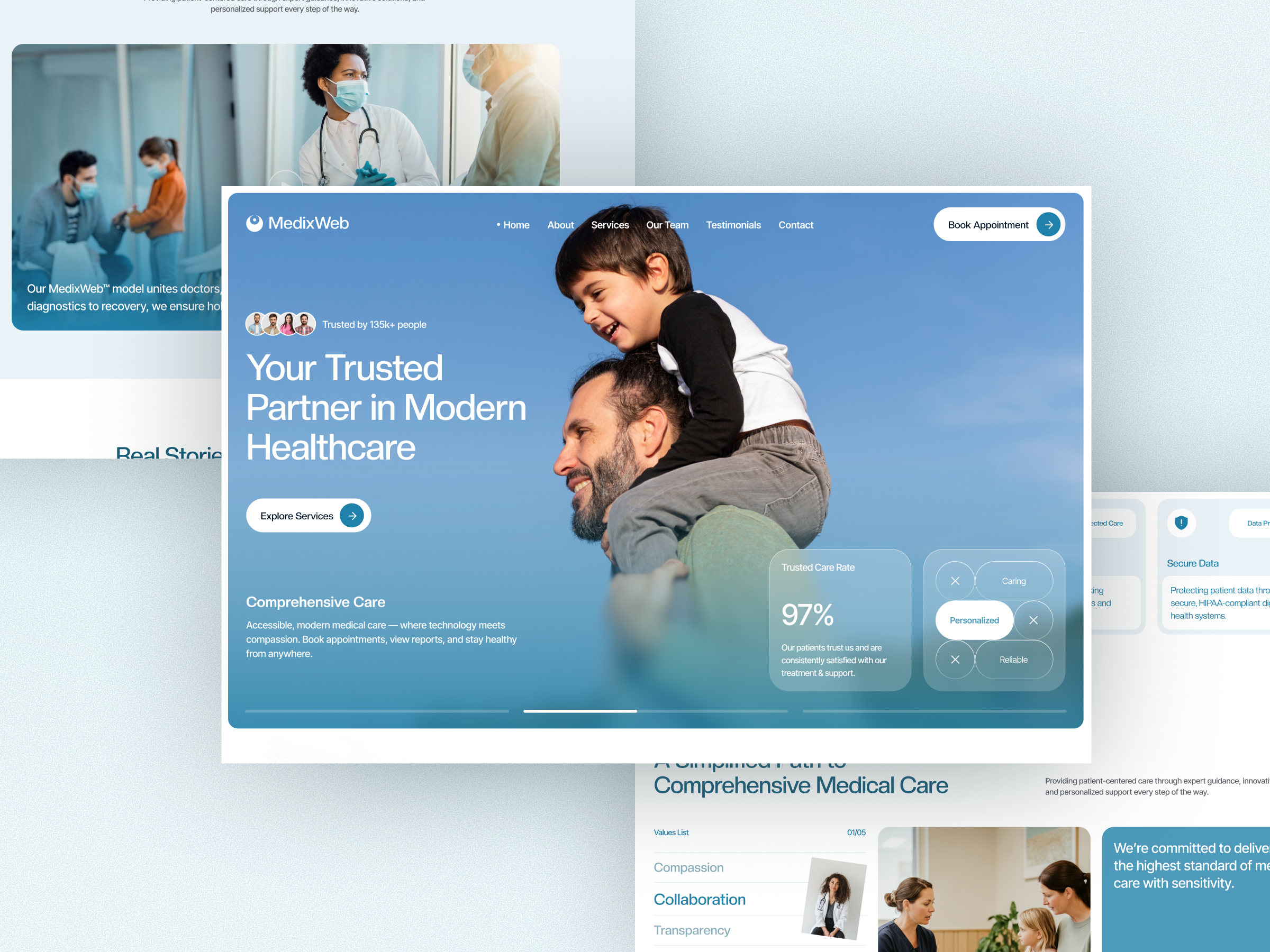 MedixWeb – Modern Healthcare Website Design / Medical SaaS Web by Jabel ...