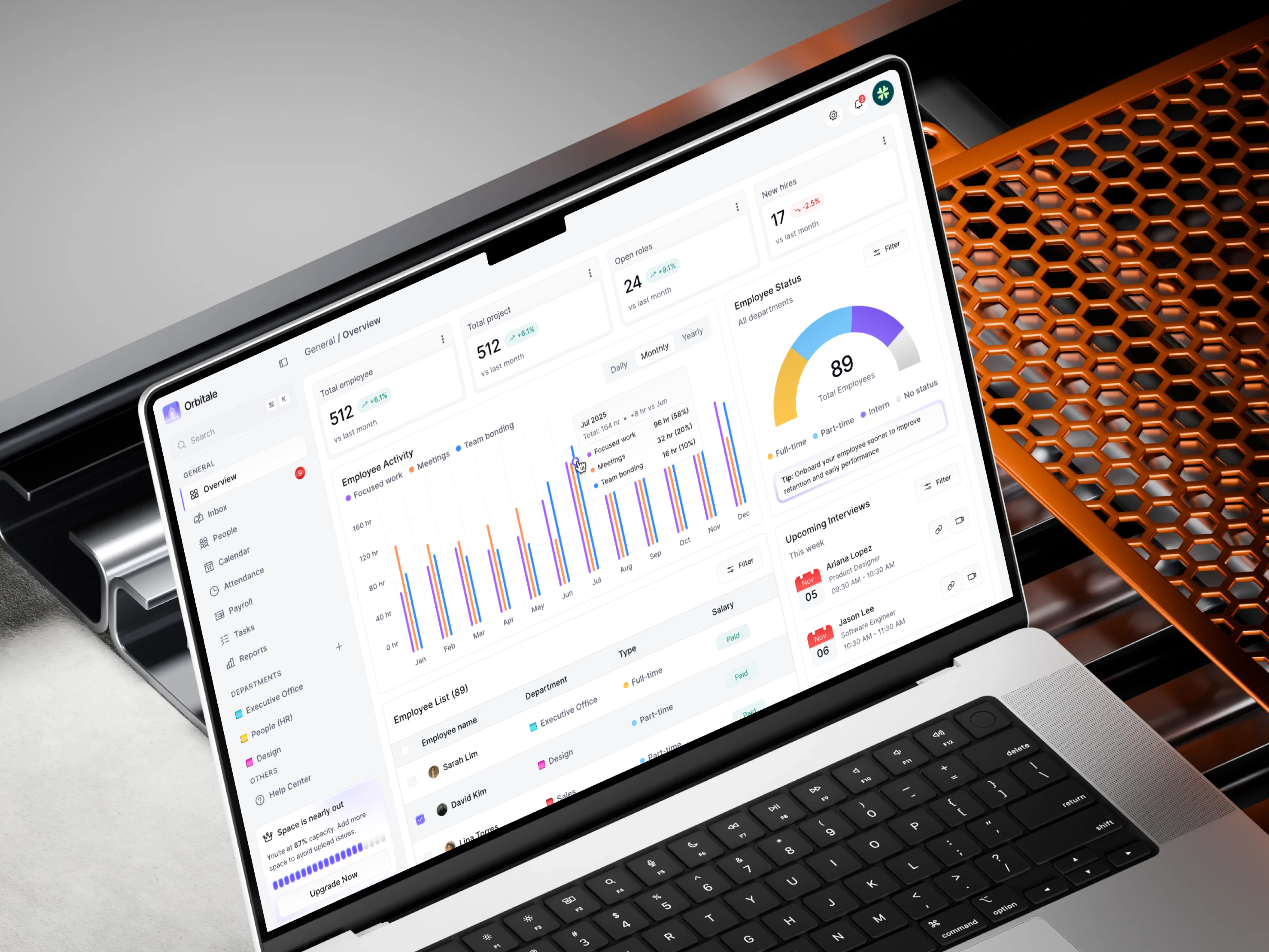 Orbitale - CRM Dashboard by Product SAAS for Cansaas on Dribbble