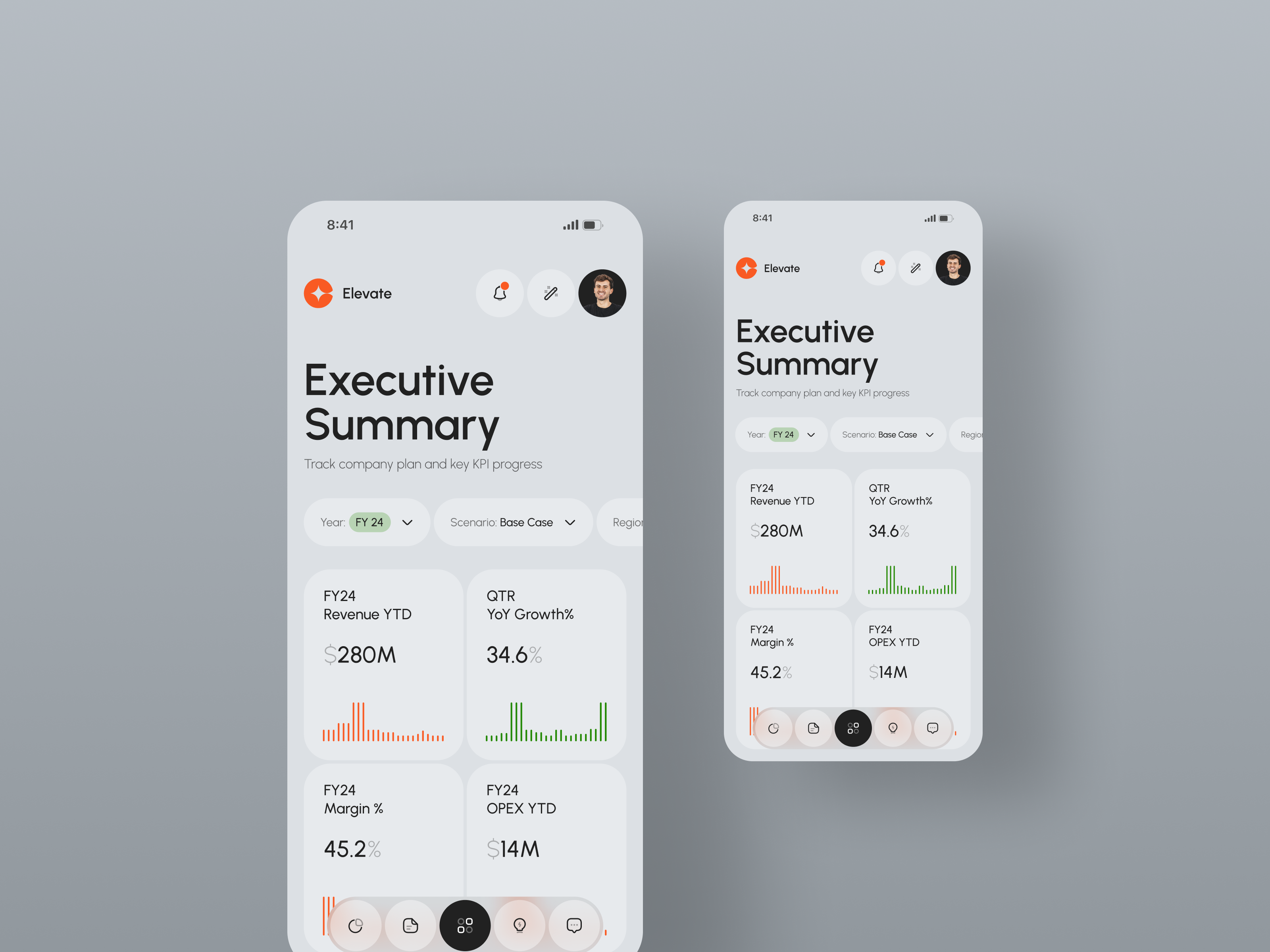 Elevate SaaS – Fintech Analytics Dashboard by RonDesignLab ⭐️ on Dribbble