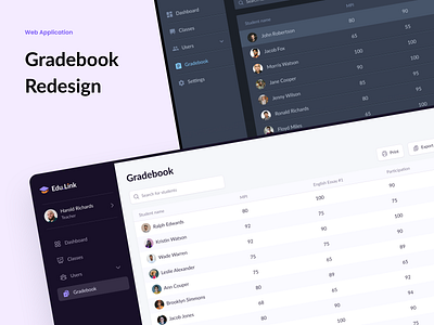 Browse thousands of Gradebook images for design inspiration | Dribbble