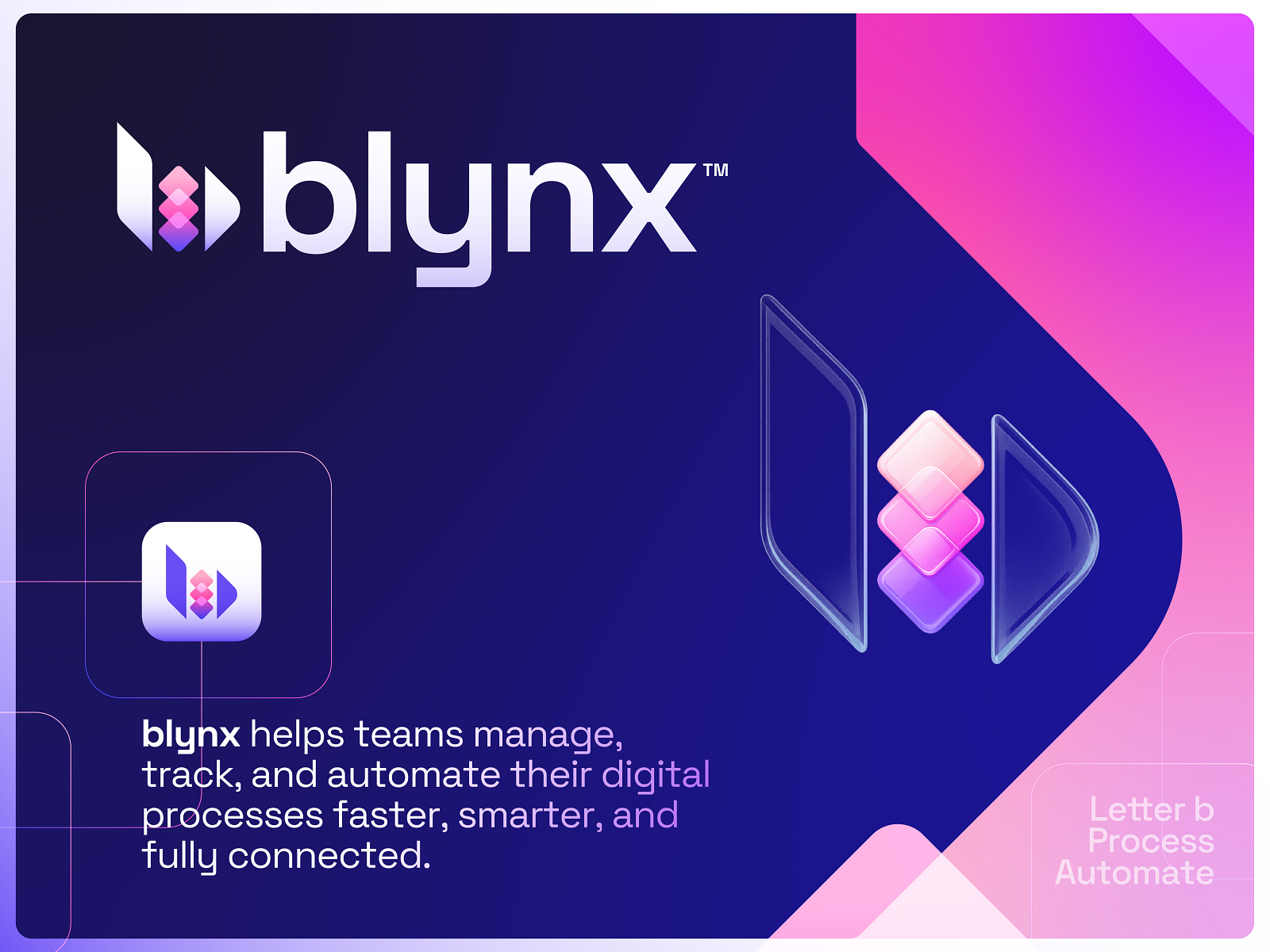 blynx - Logo Design by Jeroen van Eerden on Dribbble