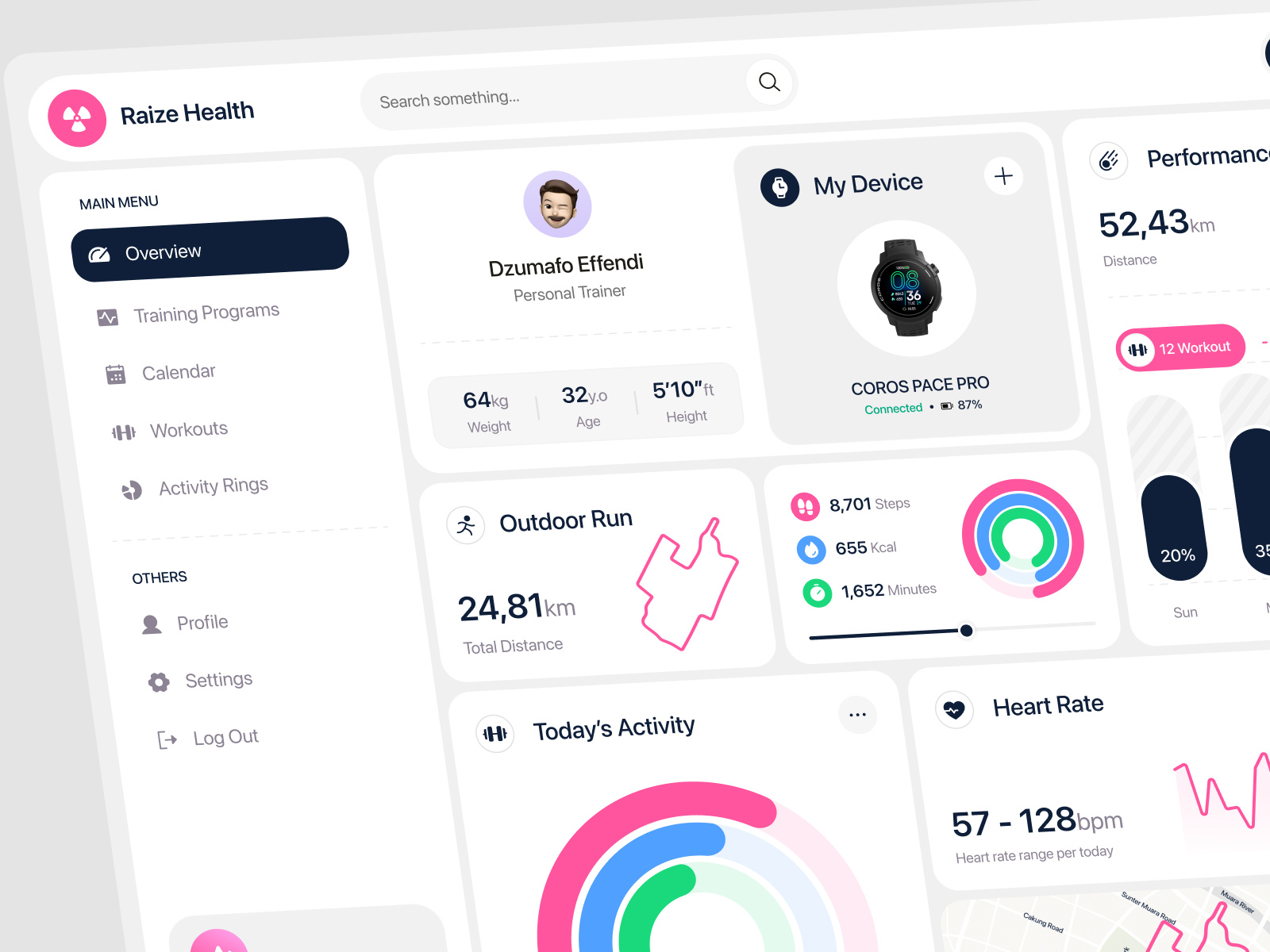 Raize - Fitness Tracking Dashboard by Muhammad Khoer Alhabsyi for Haki ...