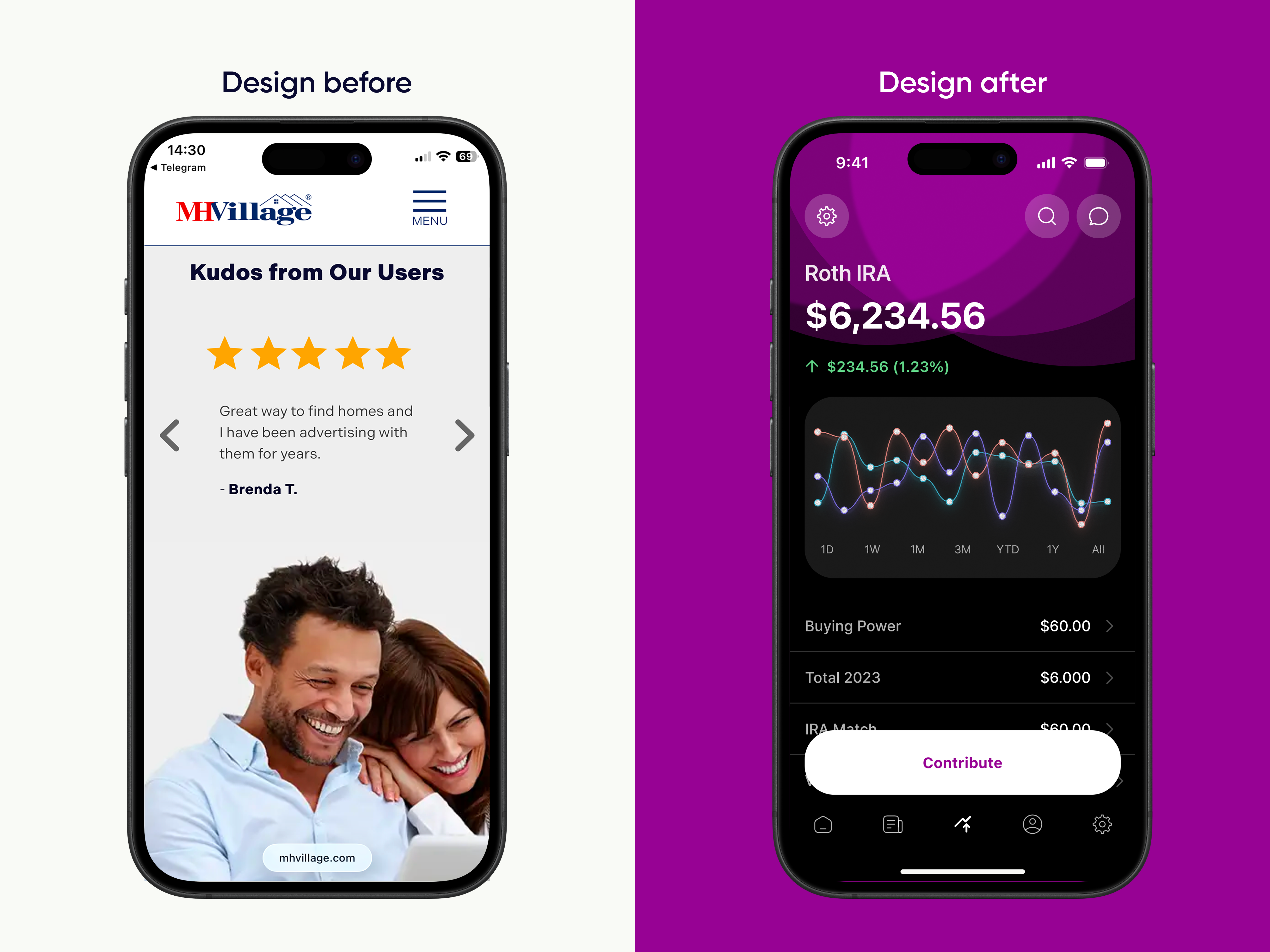 Finance Mobile iOS App Design by Purrweb UI/UX Agency on Dribbble