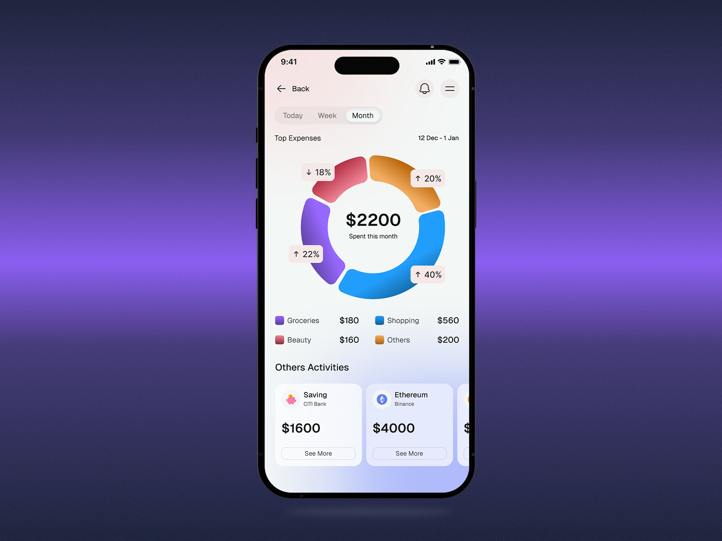 Expense Tracker App || Investment by Mohammad Saju on Dribbble