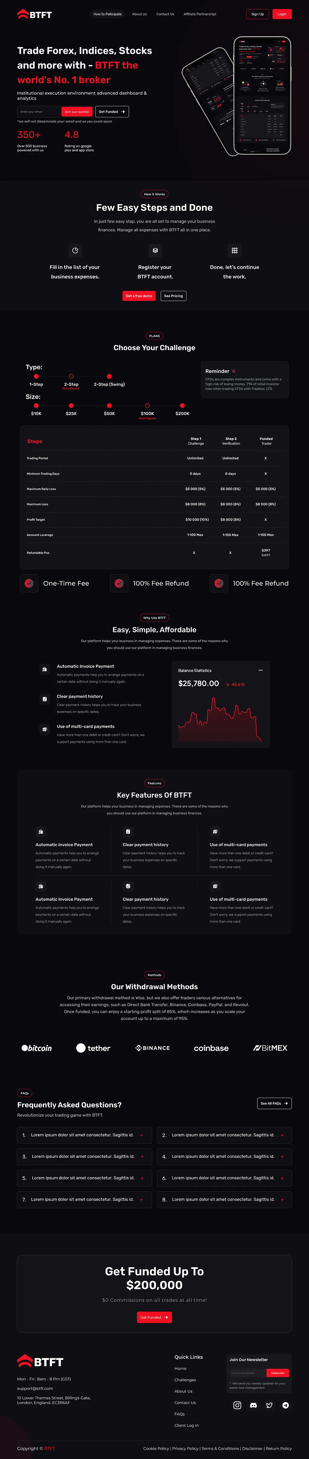 CRM Prop Trading Platform | Backend | MT5 by The Prop Techs on Dribbble