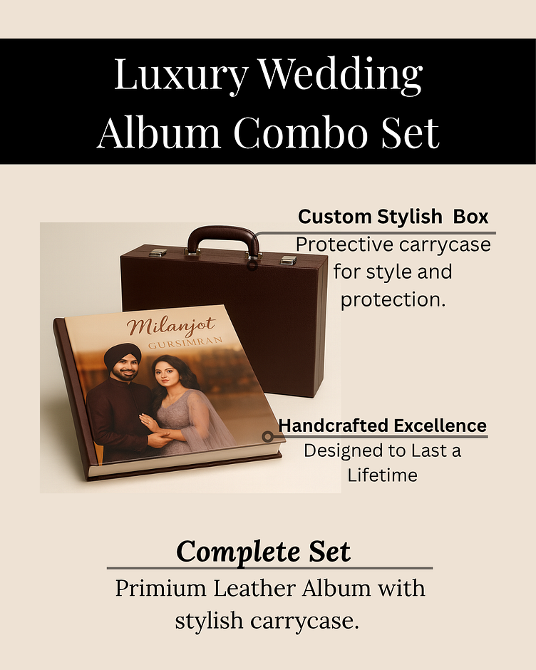 Premium Wedding Album Set – Album + Matching Carry Suitcase by RD ...