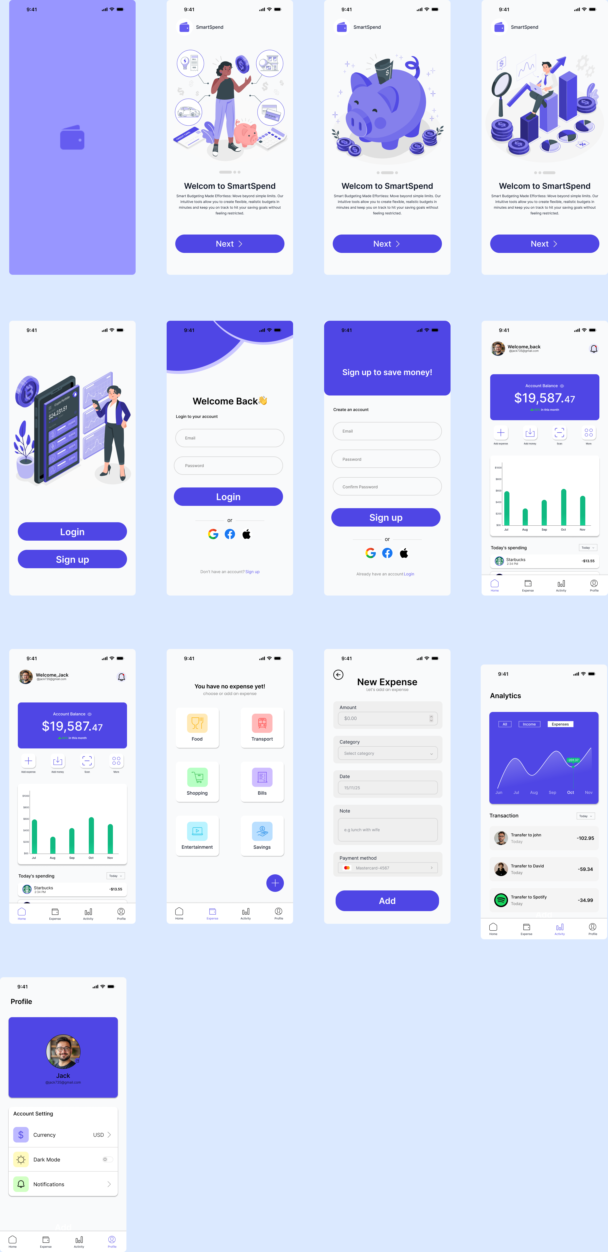 SmartSpend Personal Finance & Budgeting App (Mobile UI/UX) by Abdullah ...