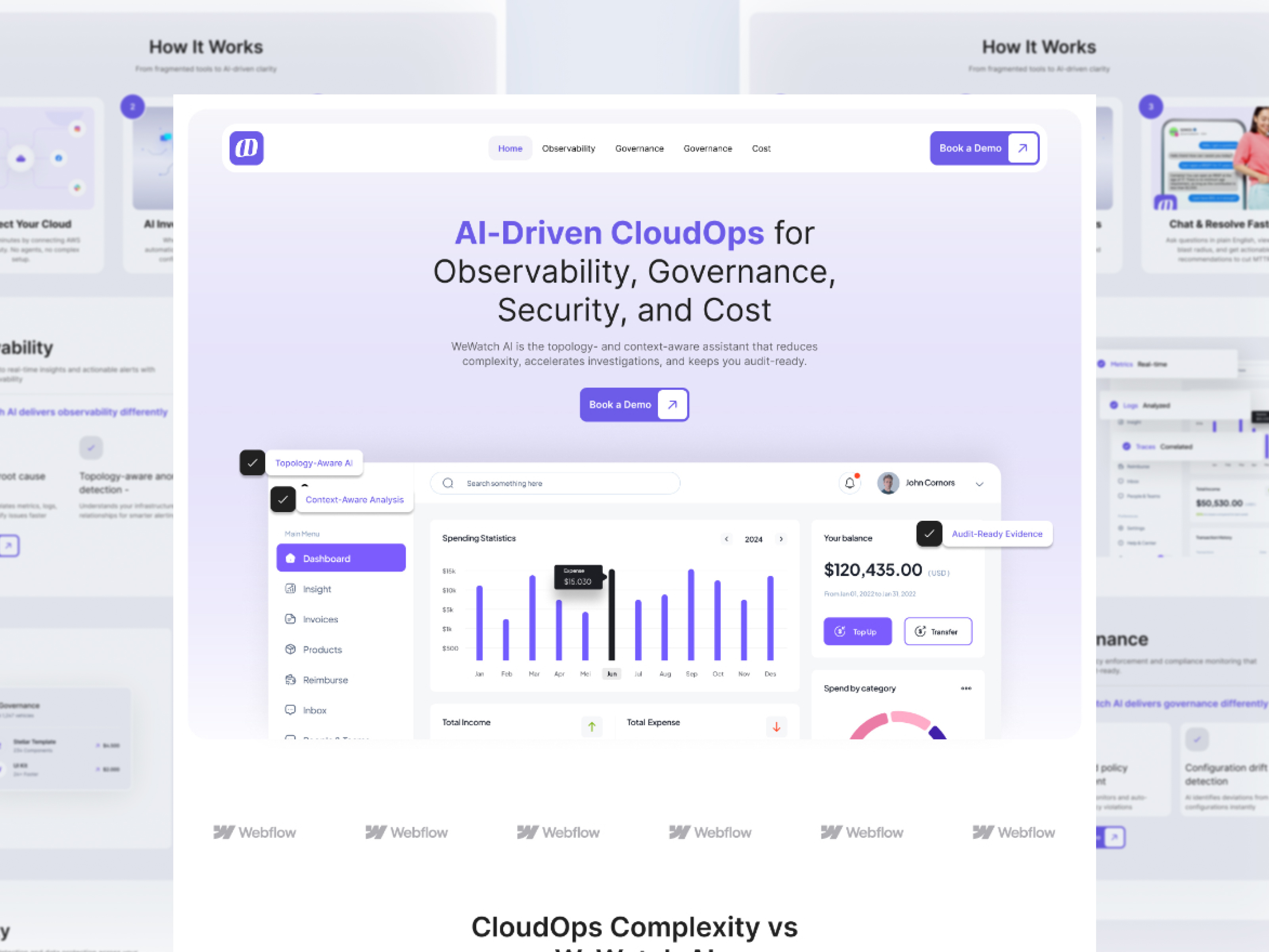 CloudOps Website UI Design by Dipu Paul on Dribbble