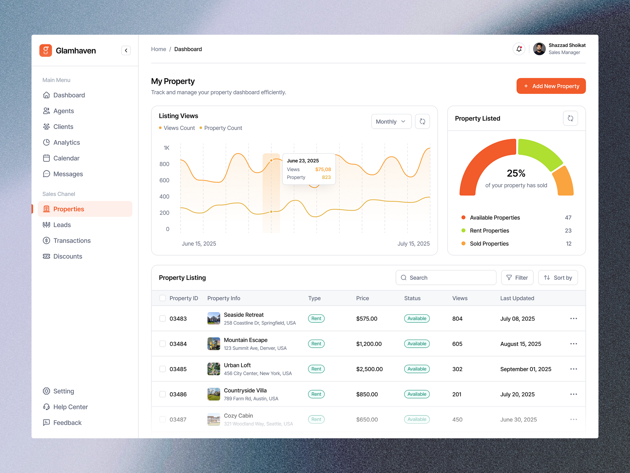 Real Estate Property Dashboard – Modern, Clean & Insight-Driven by ideapeel on Dribbble