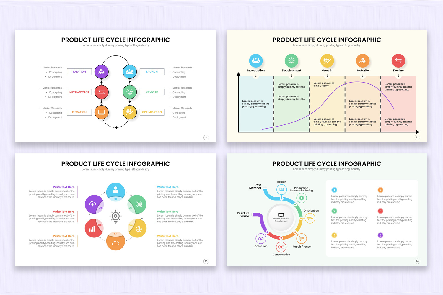 Life Cycle of a Digital Product Infographics Presentation by SlideStack ...