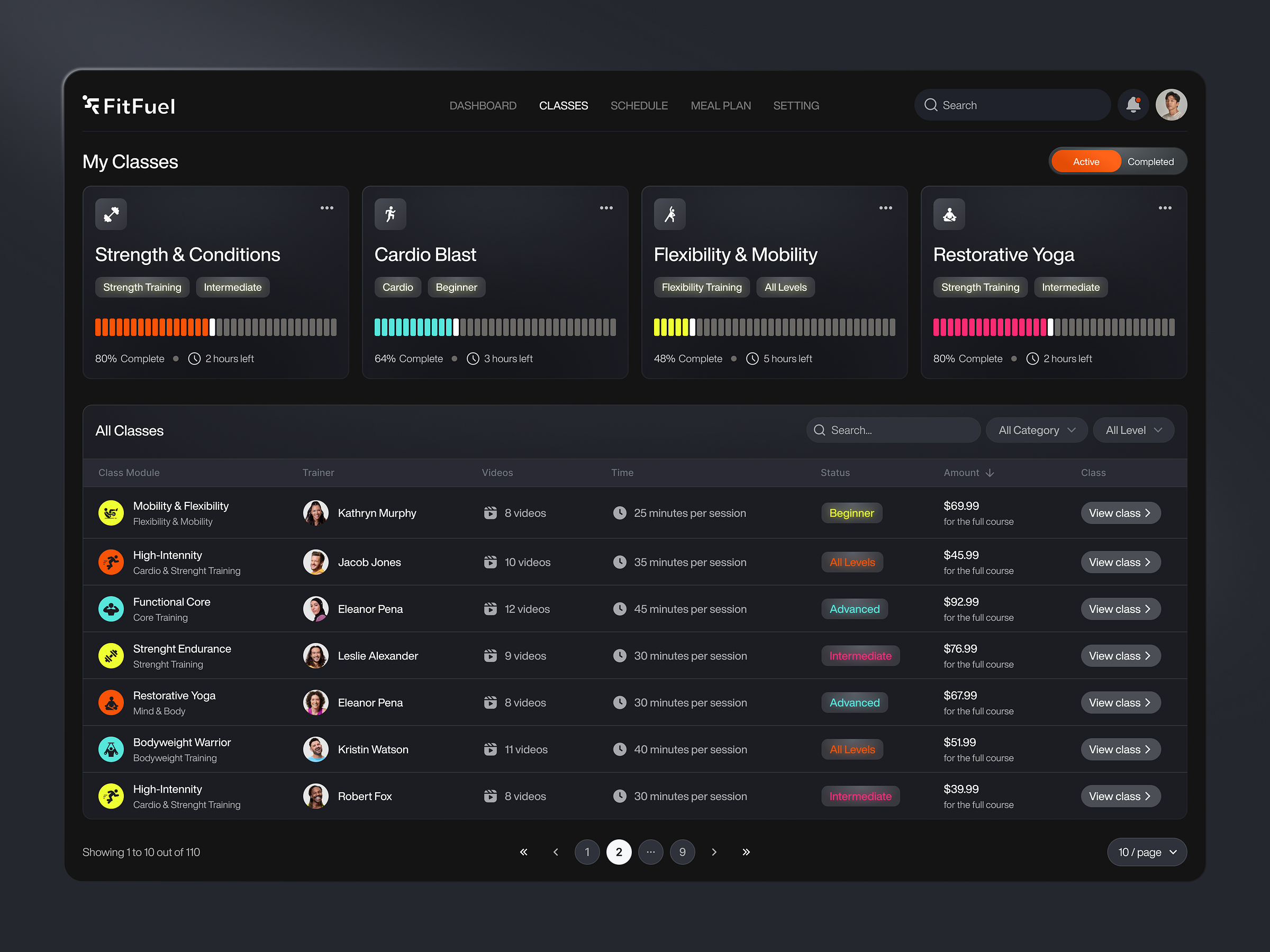 Fitness Dashboard UI Design – Dark Mode Workout Classes by Nasir Uddin ...