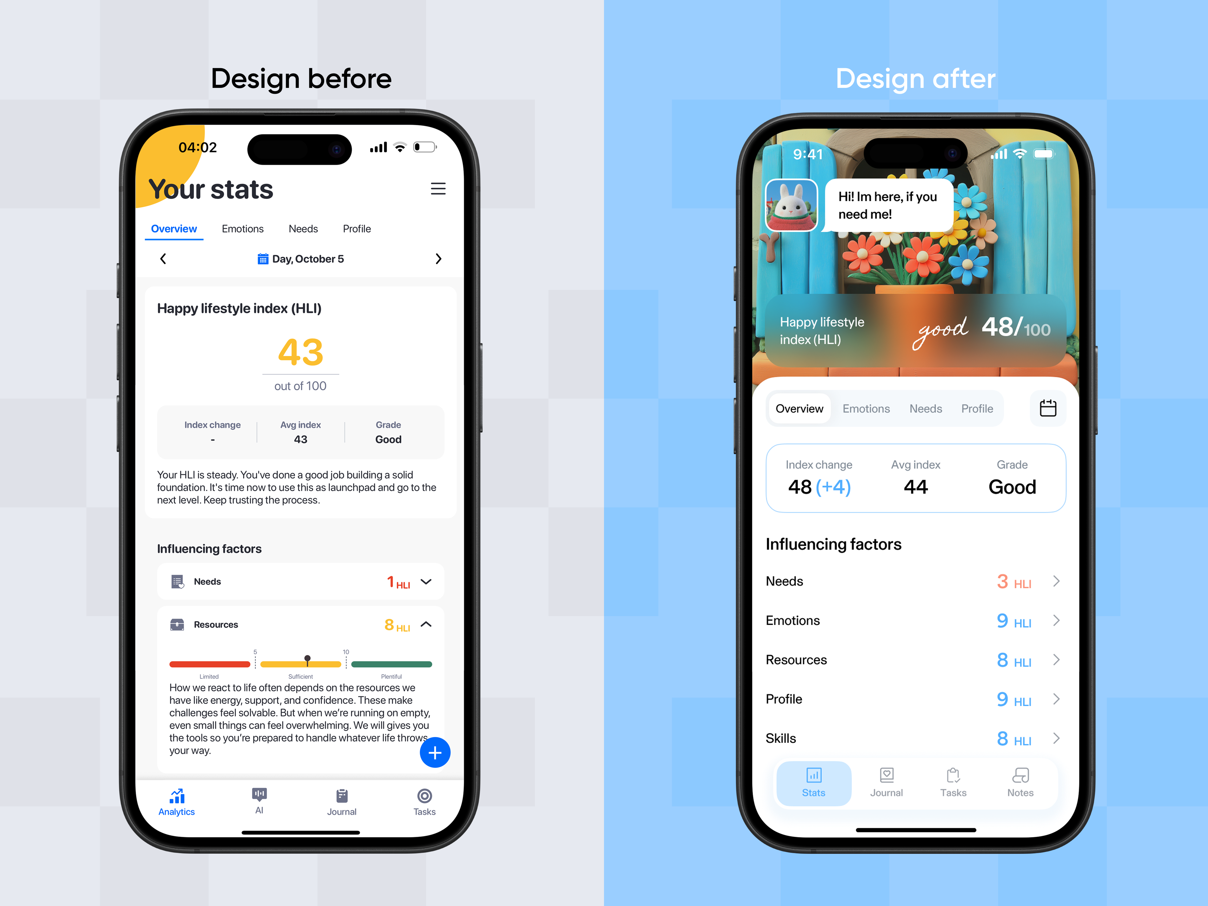 AI Mobile iOS App Design by Purrweb UI/UX Agency on Dribbble