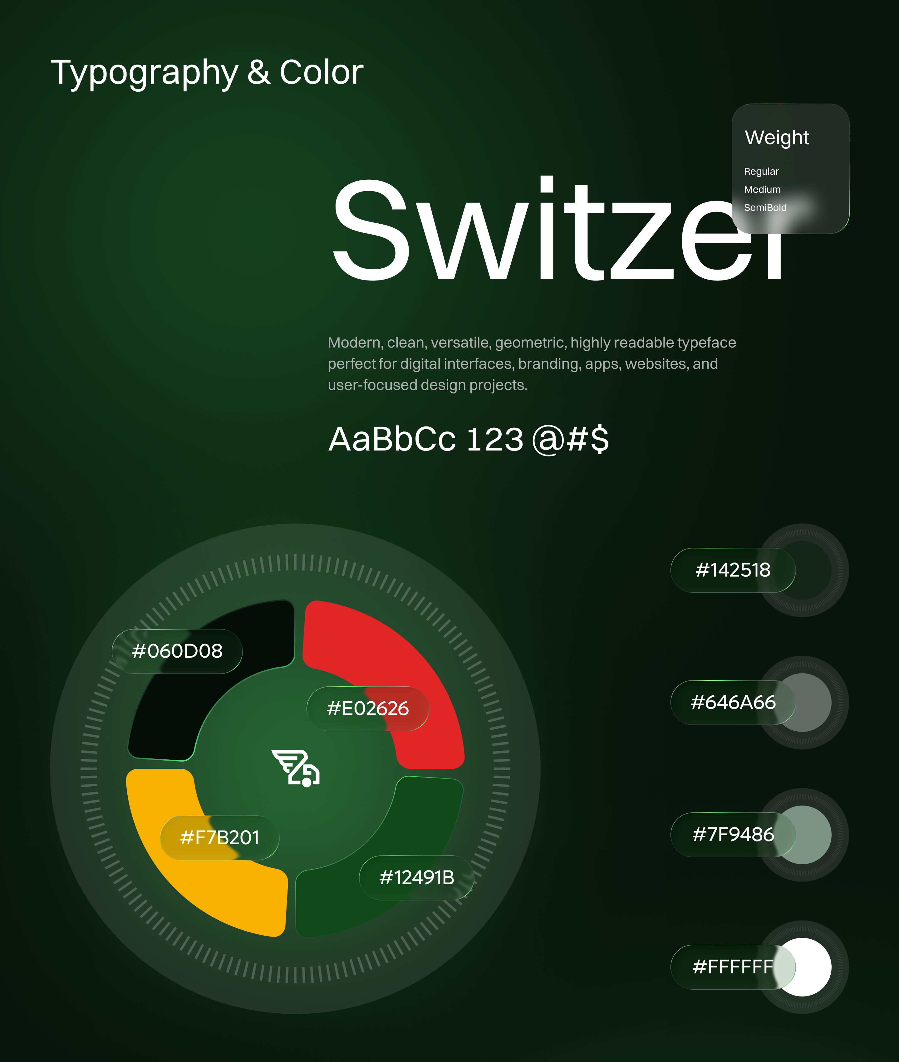 Logistic Dashboard Design by Md Billal on Dribbble