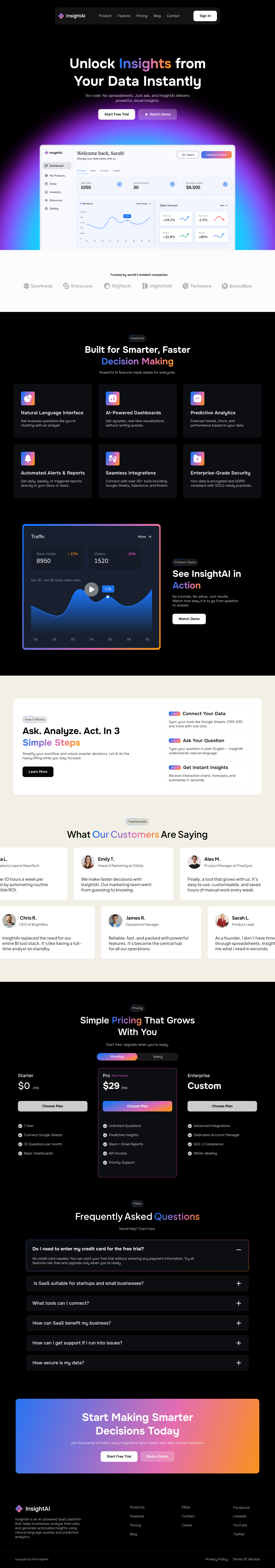 InsightAI – Smart Data Analytics SaaS Landing Page by Md. Robiul Aual ...