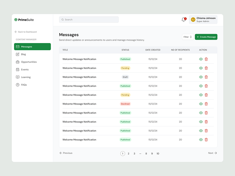 PrimeSuite Content Manager - Admin Dashboard by Precious Anizoba on ...