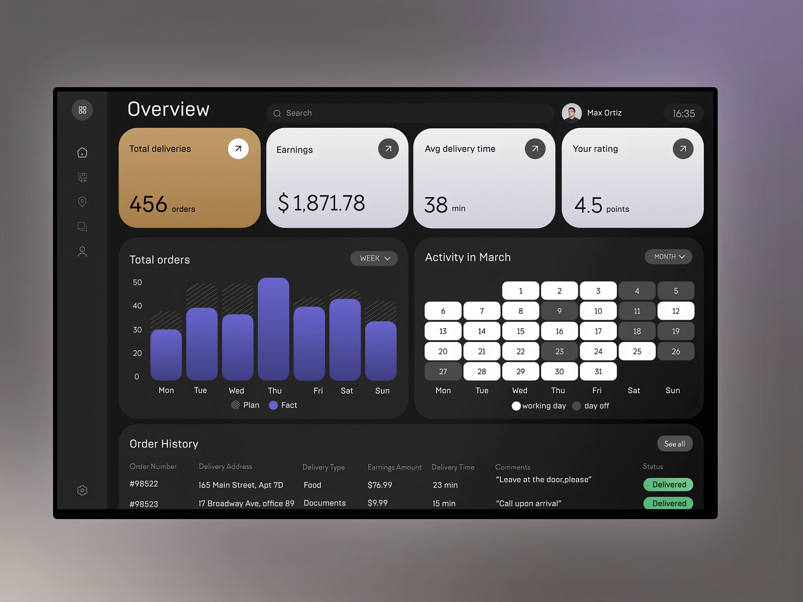 Project animation - Logistics Management Web App by Mikhail Ryabenko on ...