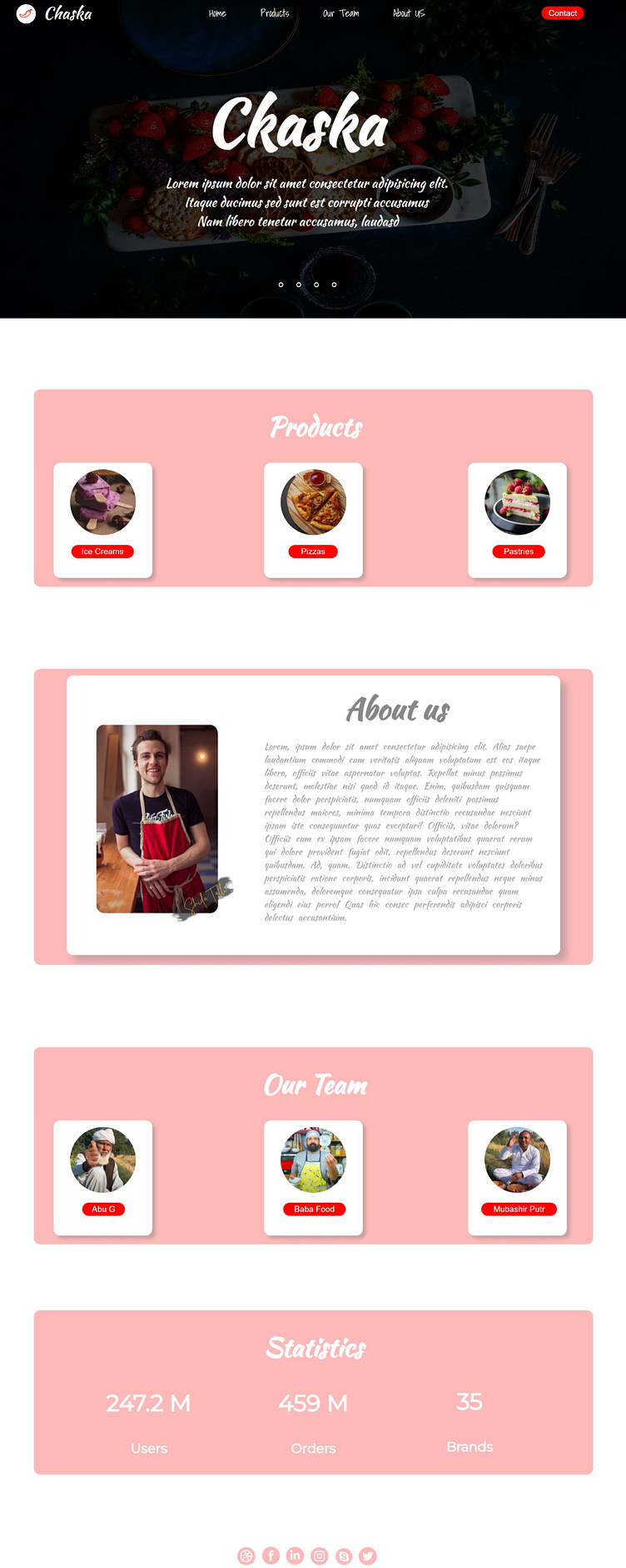 Chaska Web Project Html Css By Fasih Javed On Dribbble