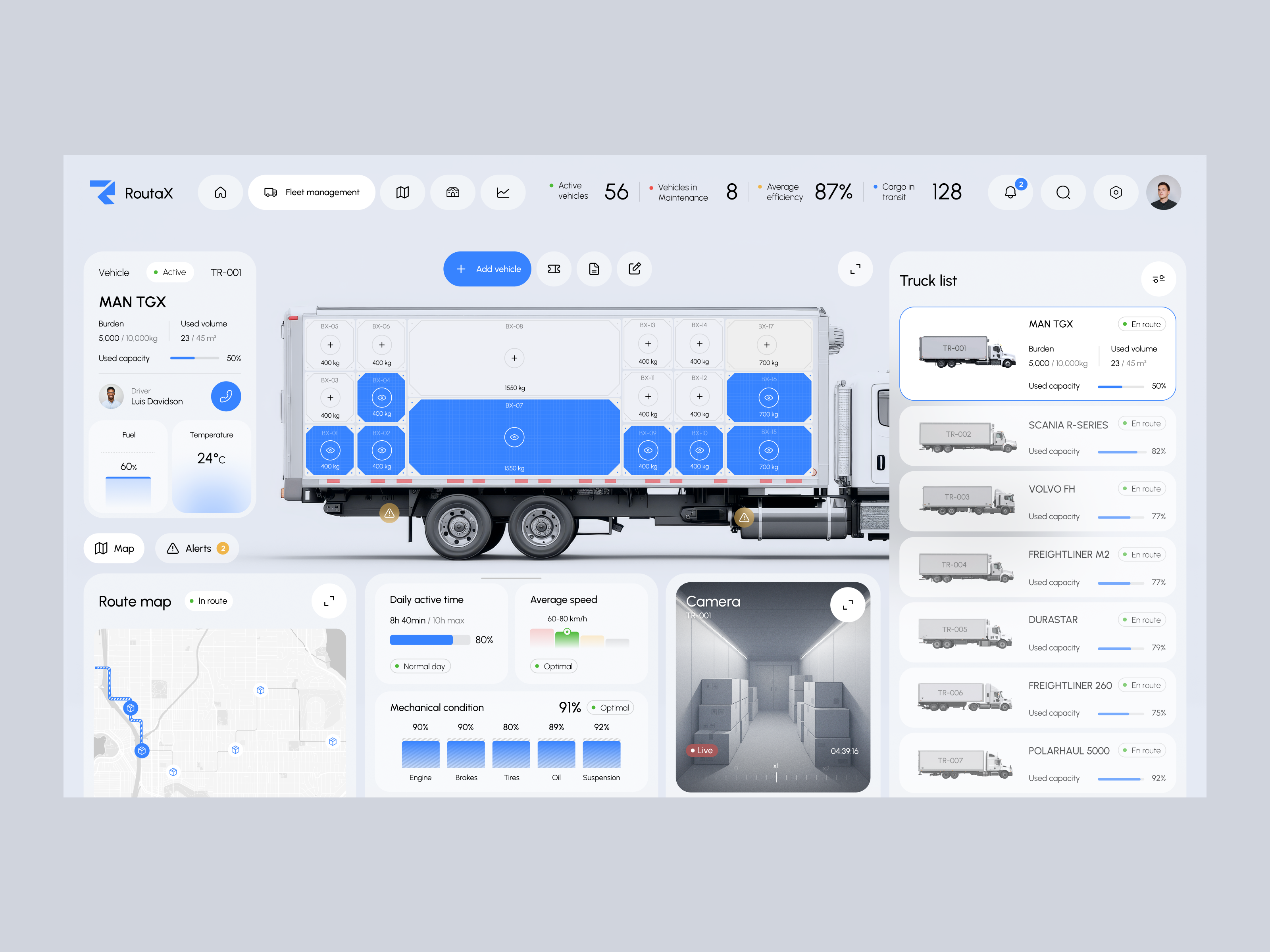 Routax - Container Truck Logistic Dashboard by Sogaso: UX/UI Design for ...