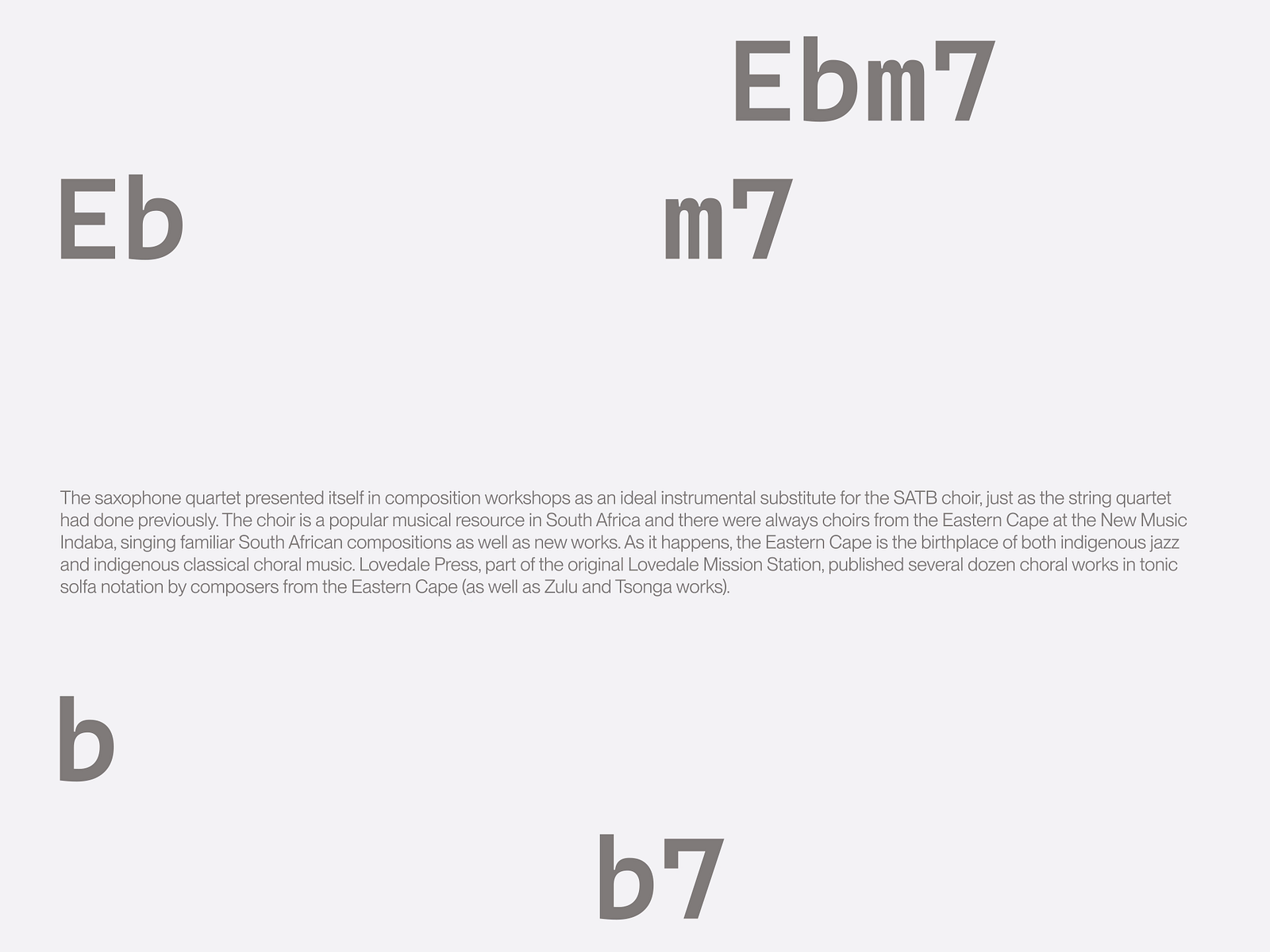 AOI 06 Frame Animation by Mala Mahlulo on Dribbble