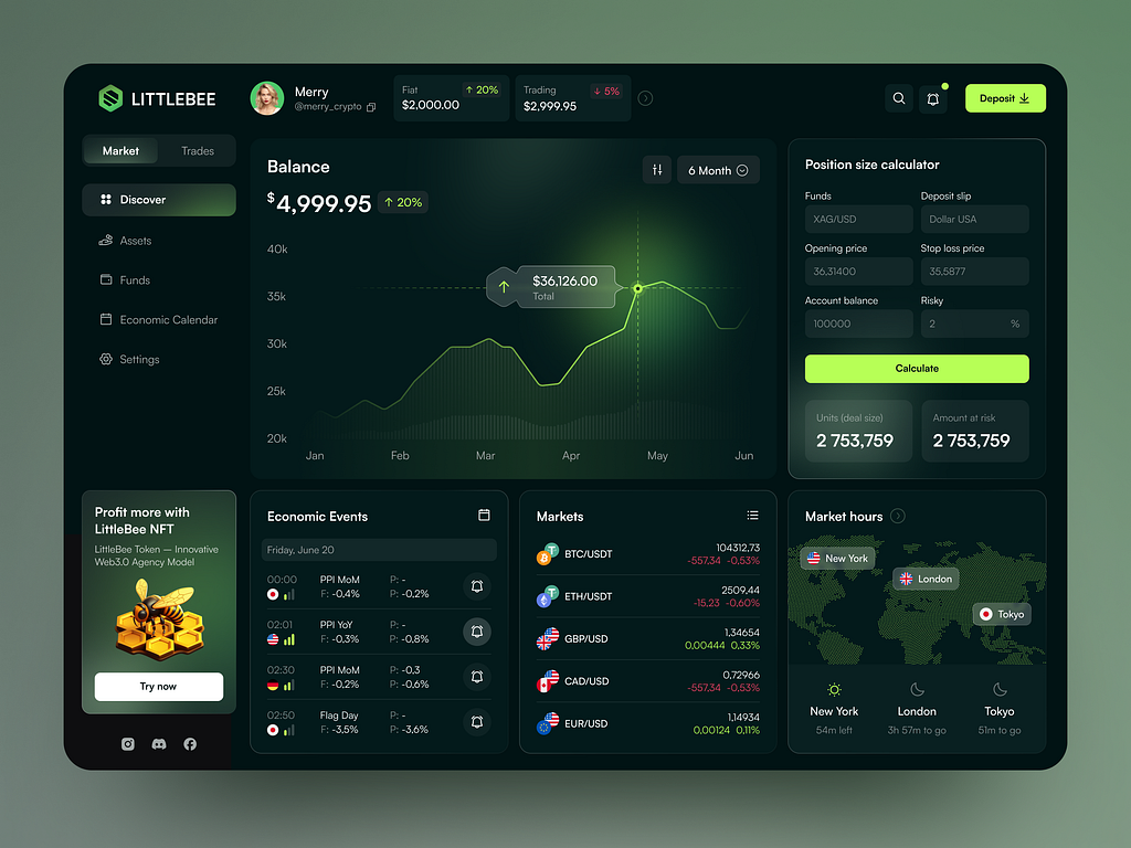 Crypto Dashboard UI — Trading Analytics Web App Design by Nixtio on ...