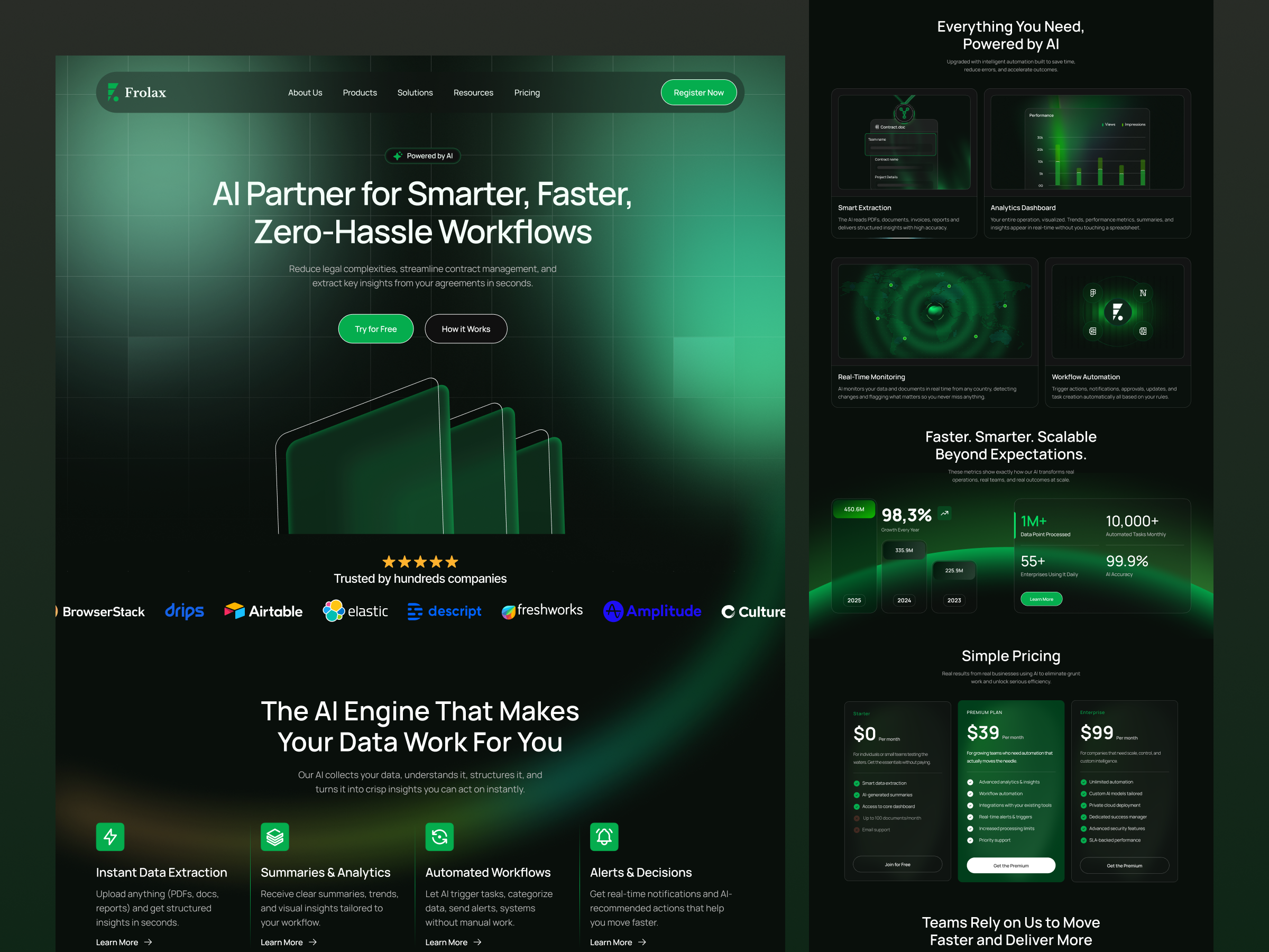 Website UI Design by Bilash Roy | Dribbble