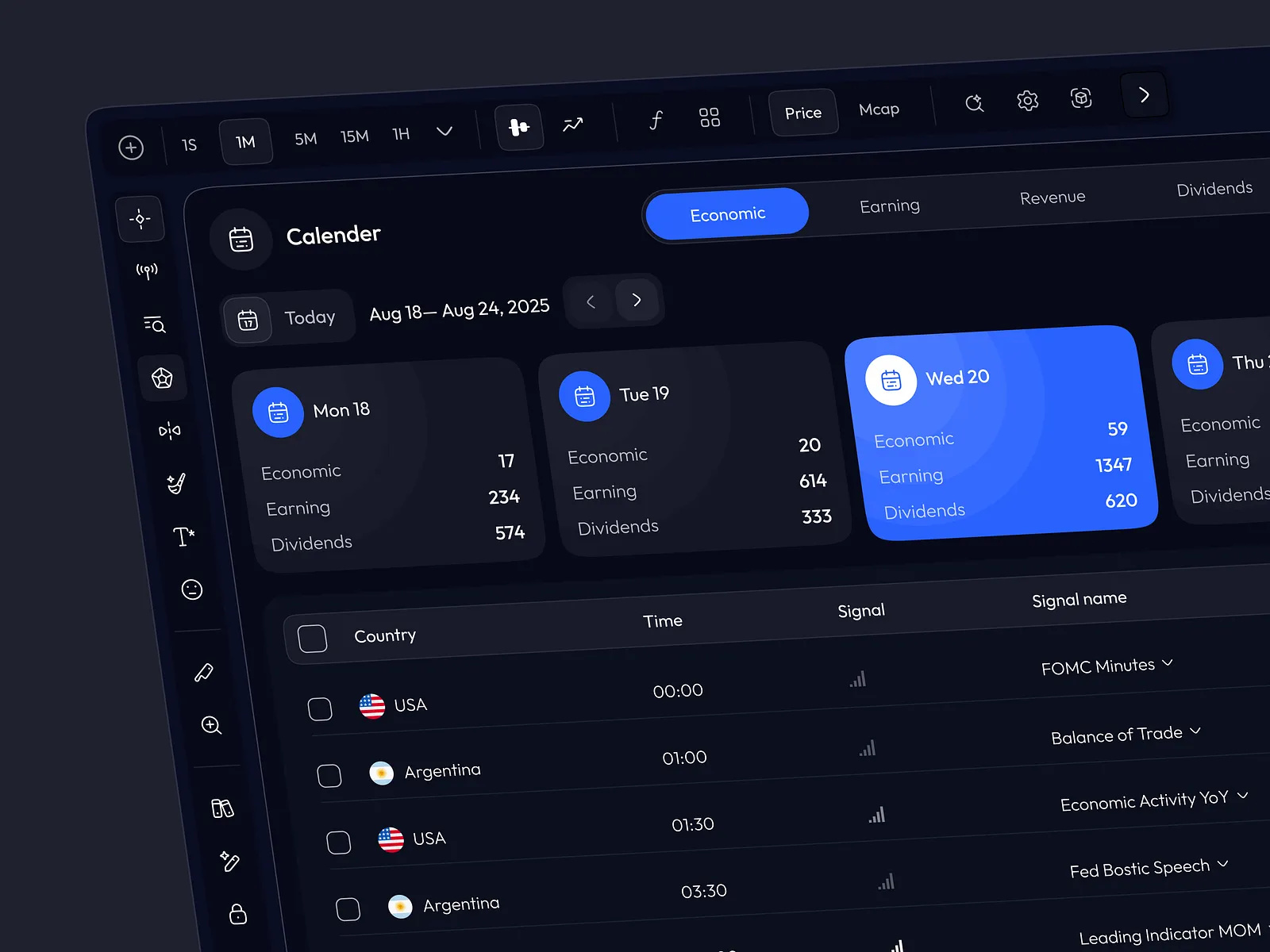 TradingView - Trading Dashboard Redesign by Mr Abadul on Dribbble