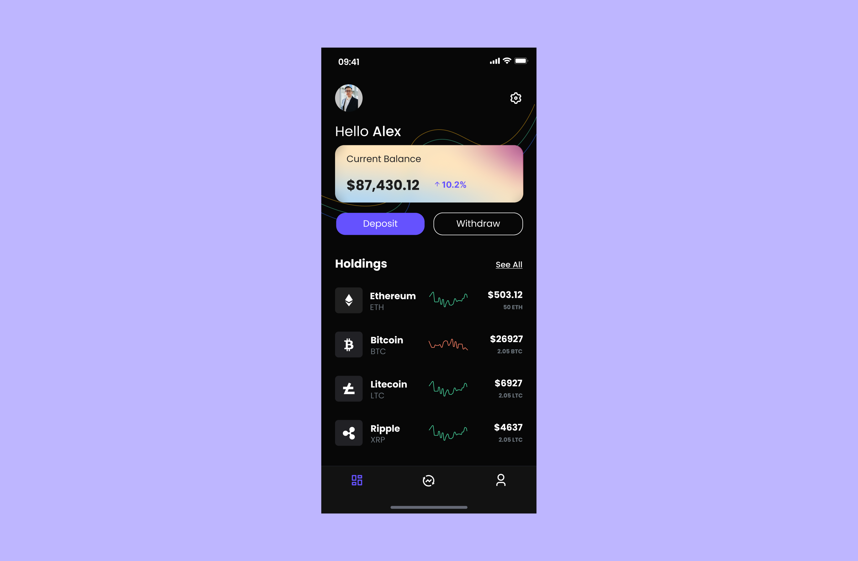 AI Crypto Trading App UI – Portfolio Dashboard by Bhautik Domadiya on ...