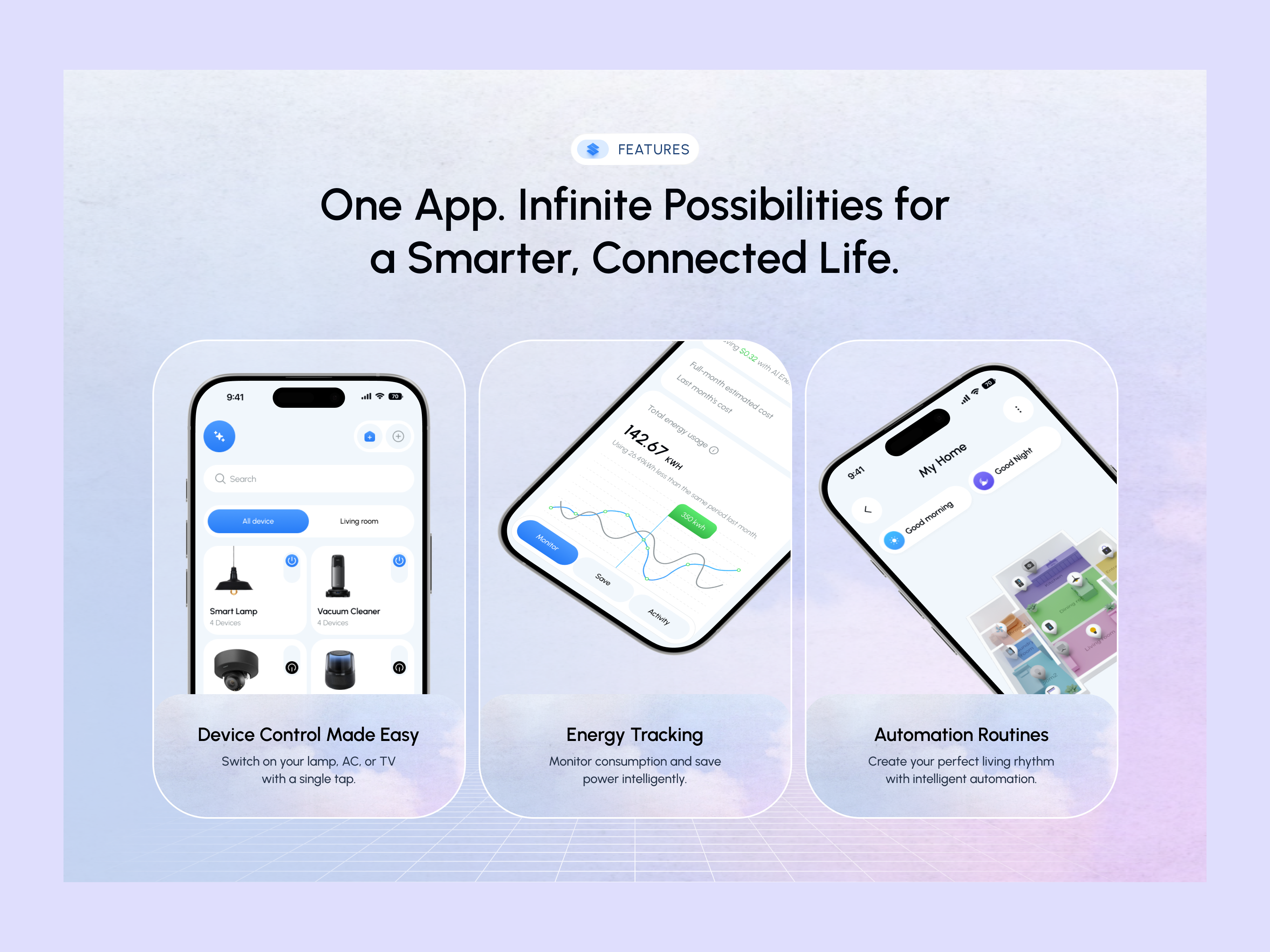 AI Smart Home App Landing Page by Fahim Faysal on Dribbble