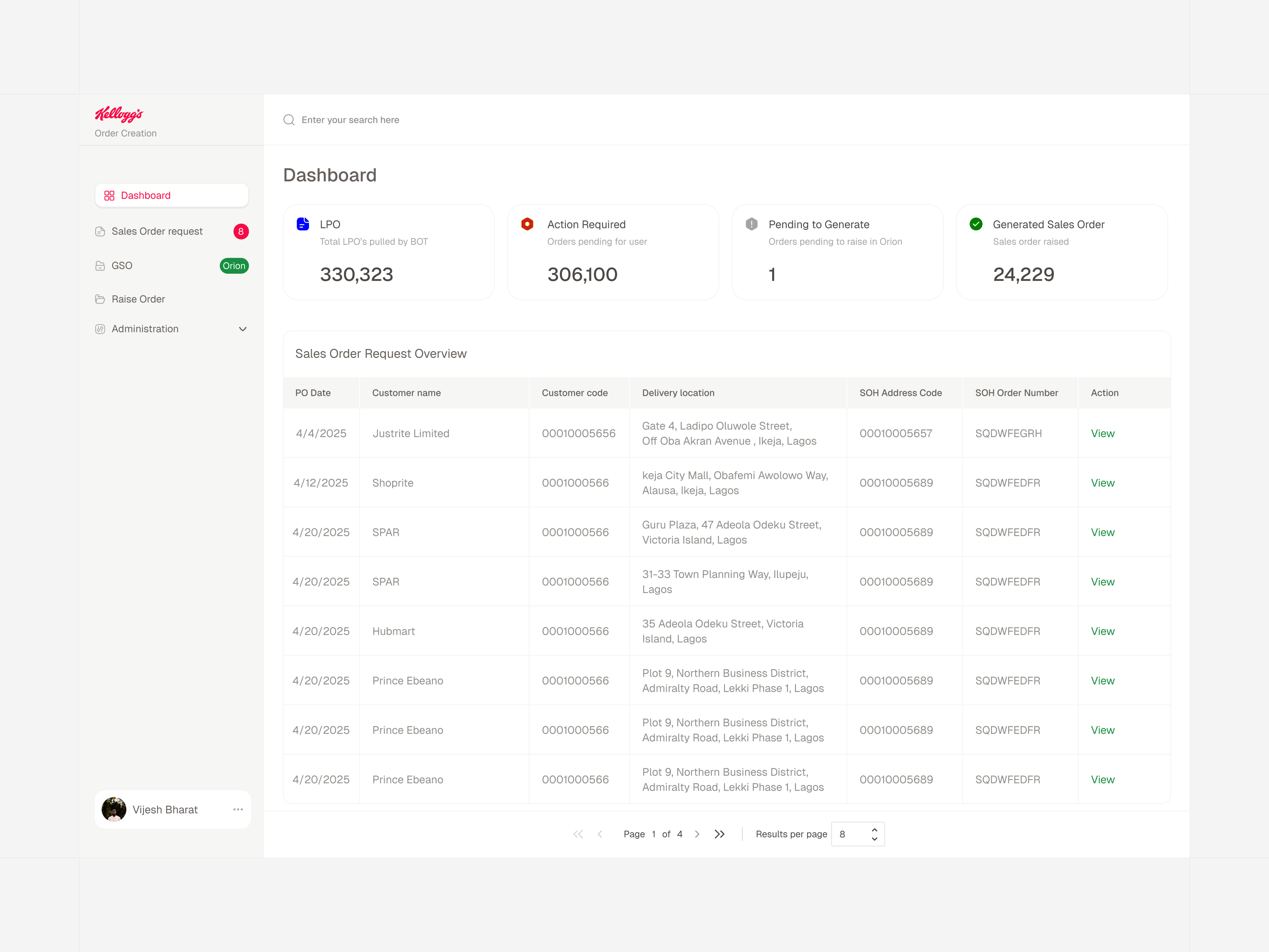Browse thousands of Order Screen images for design inspiration | Dribbble