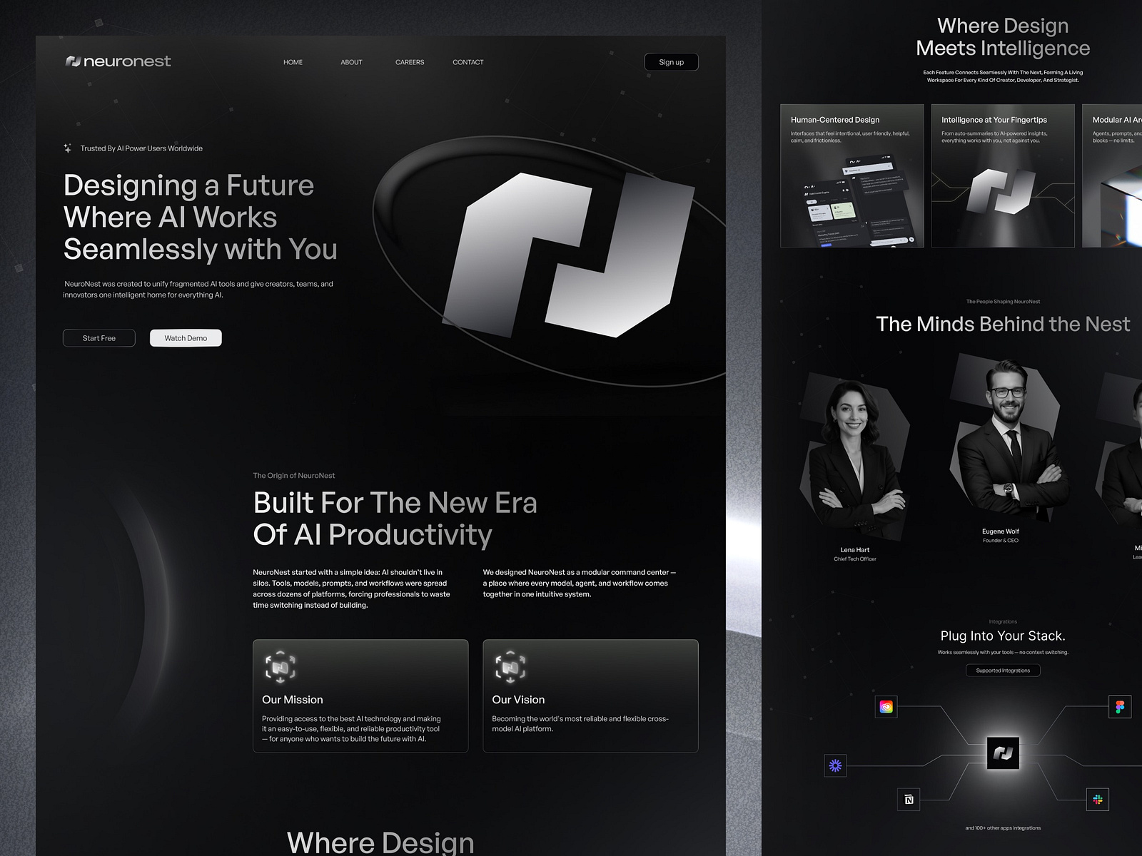 NeuroNest - Futuristic AI Productivity SaaS Website About Page by LAIN ...