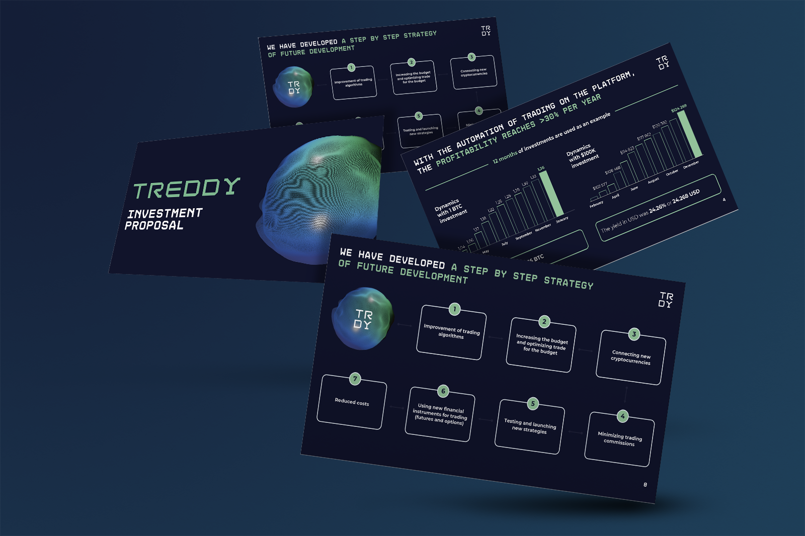 Pitch Deck for Treddy by LaunchDeck on Dribbble