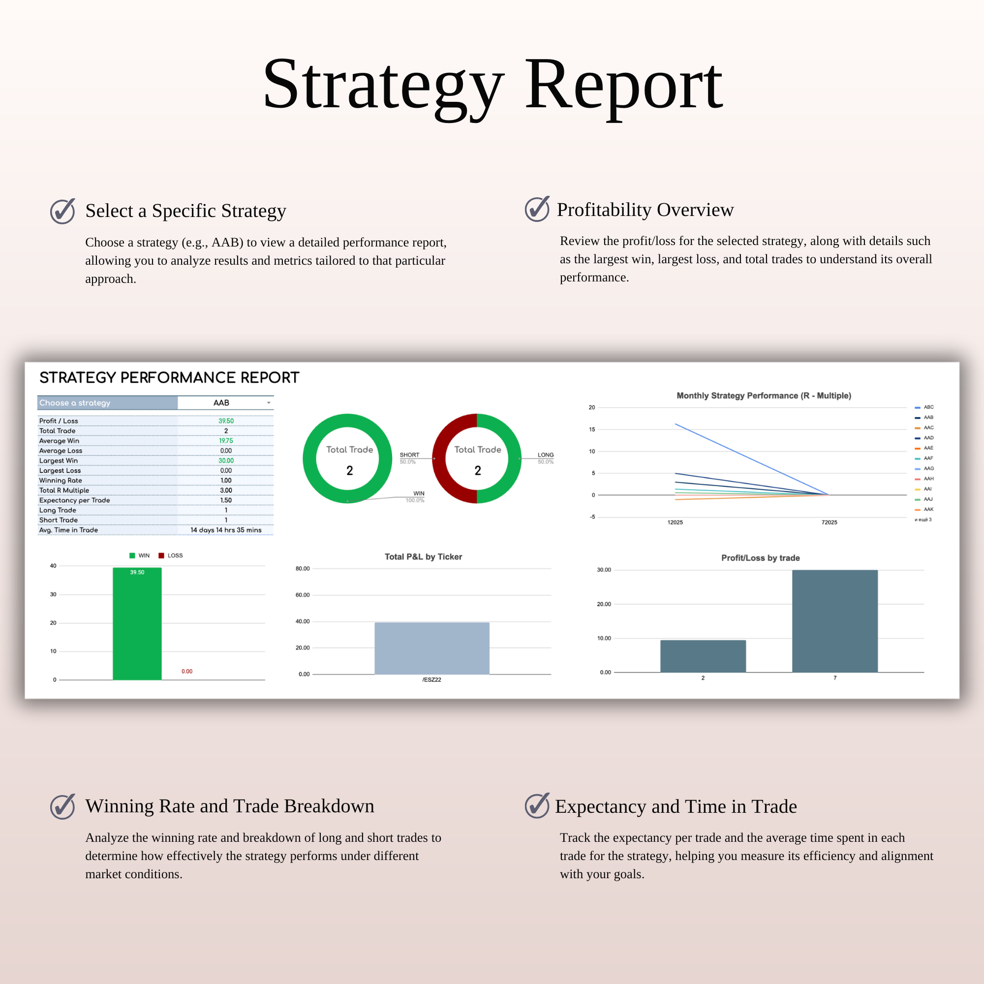 Futures Trading Journal Template for Google Sheets and Excel by ...