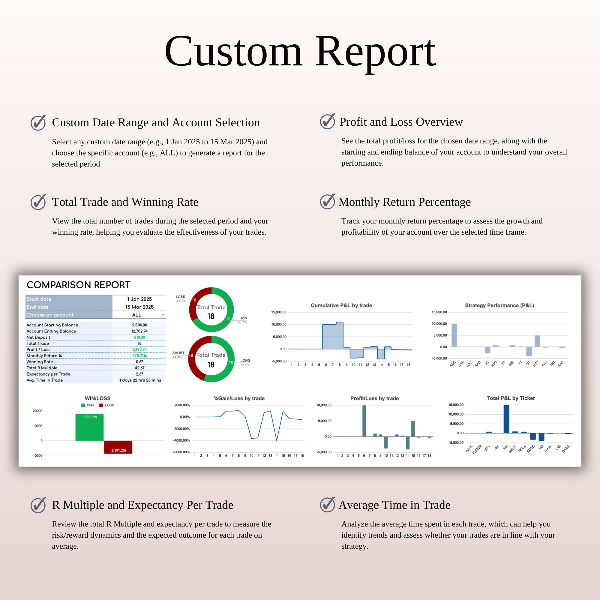 Futures Trading Journal Template for Google Sheets and Excel by ...
