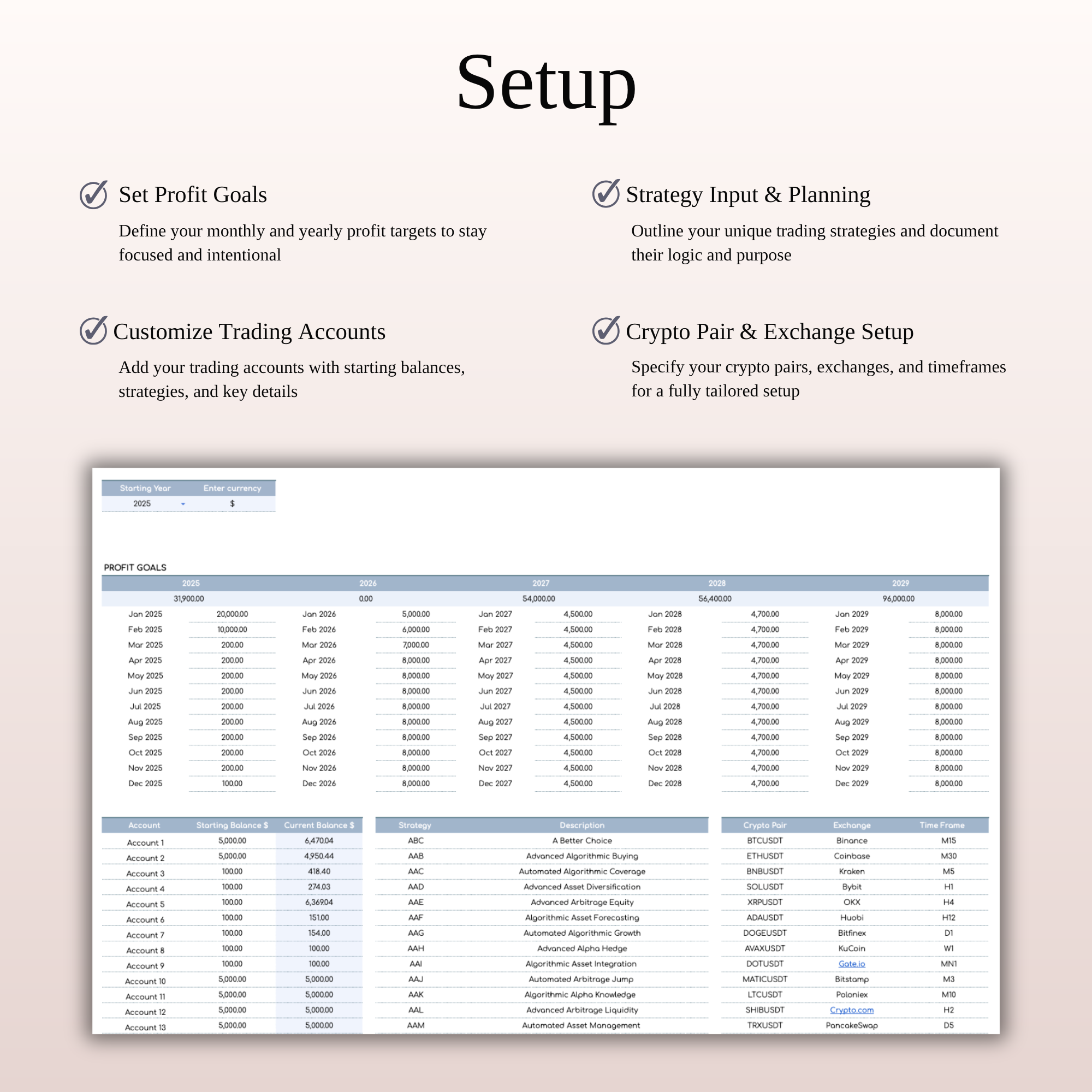 Crypto Trading Journal Template for Google Sheets & Excel by ...