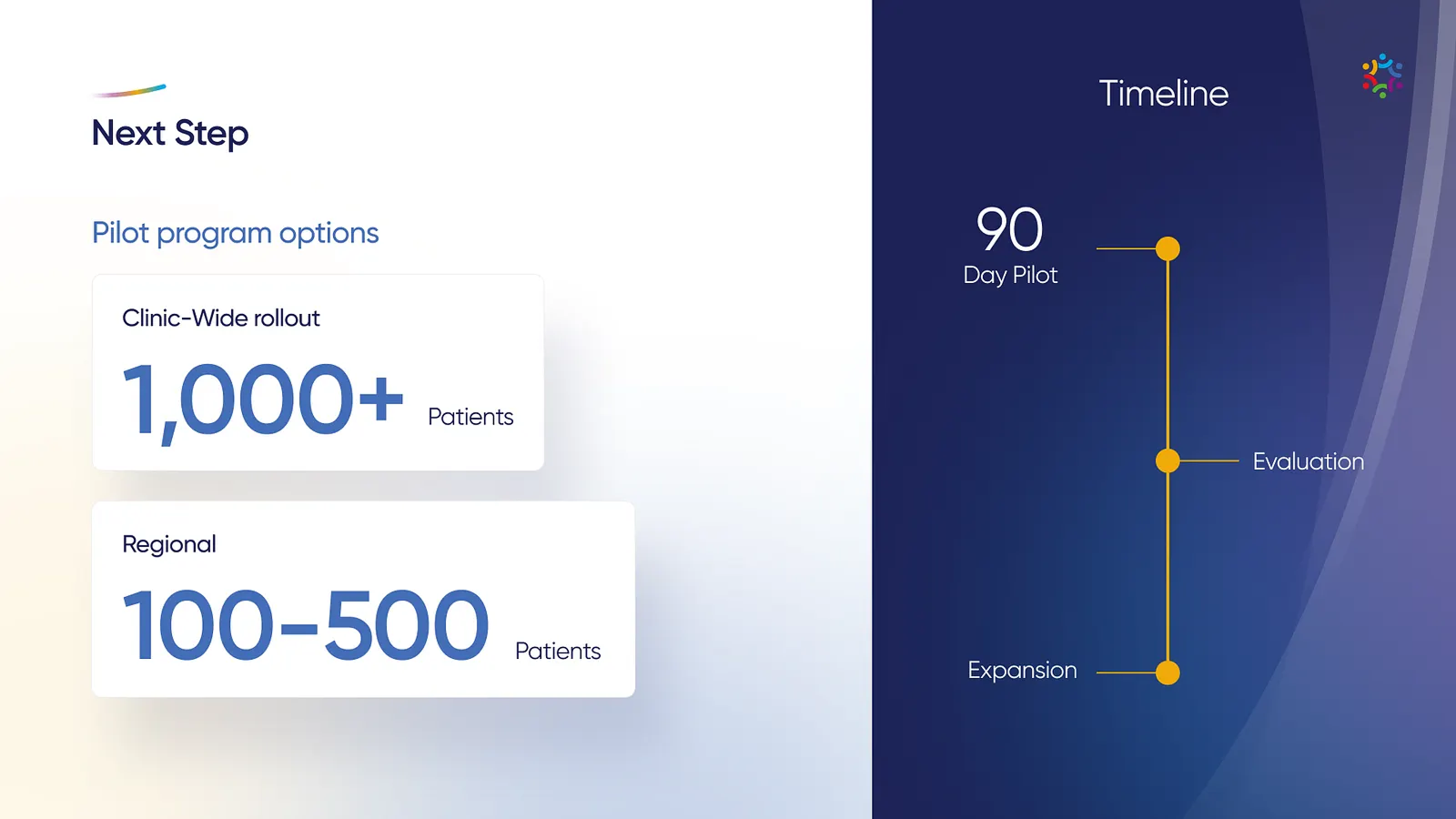 PositivePeople Presentation Design | Wellness Deck & Pitch Deck by ...