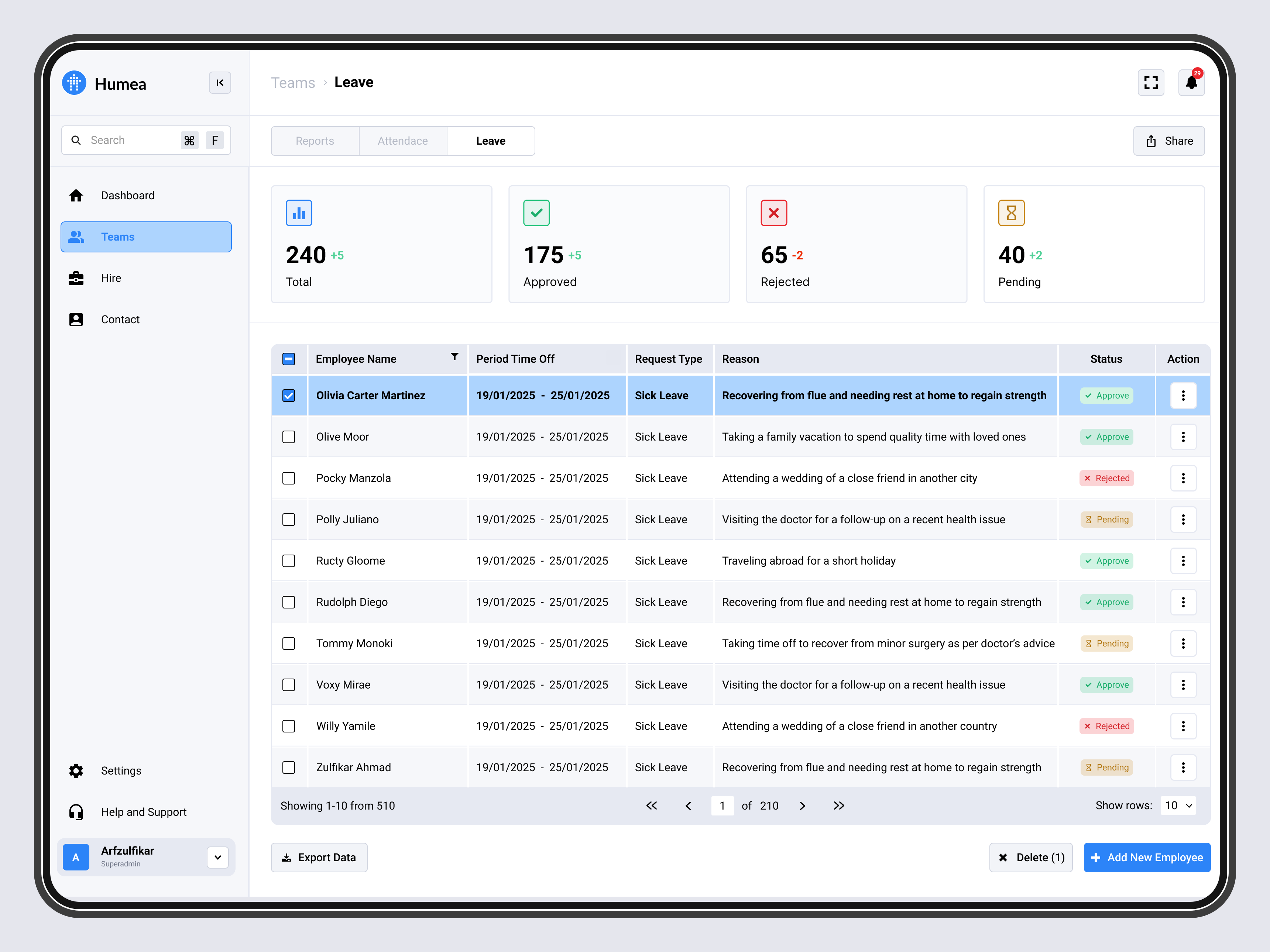 HR Dashboard Design by Ahmad Arif Zulfikar on Dribbble