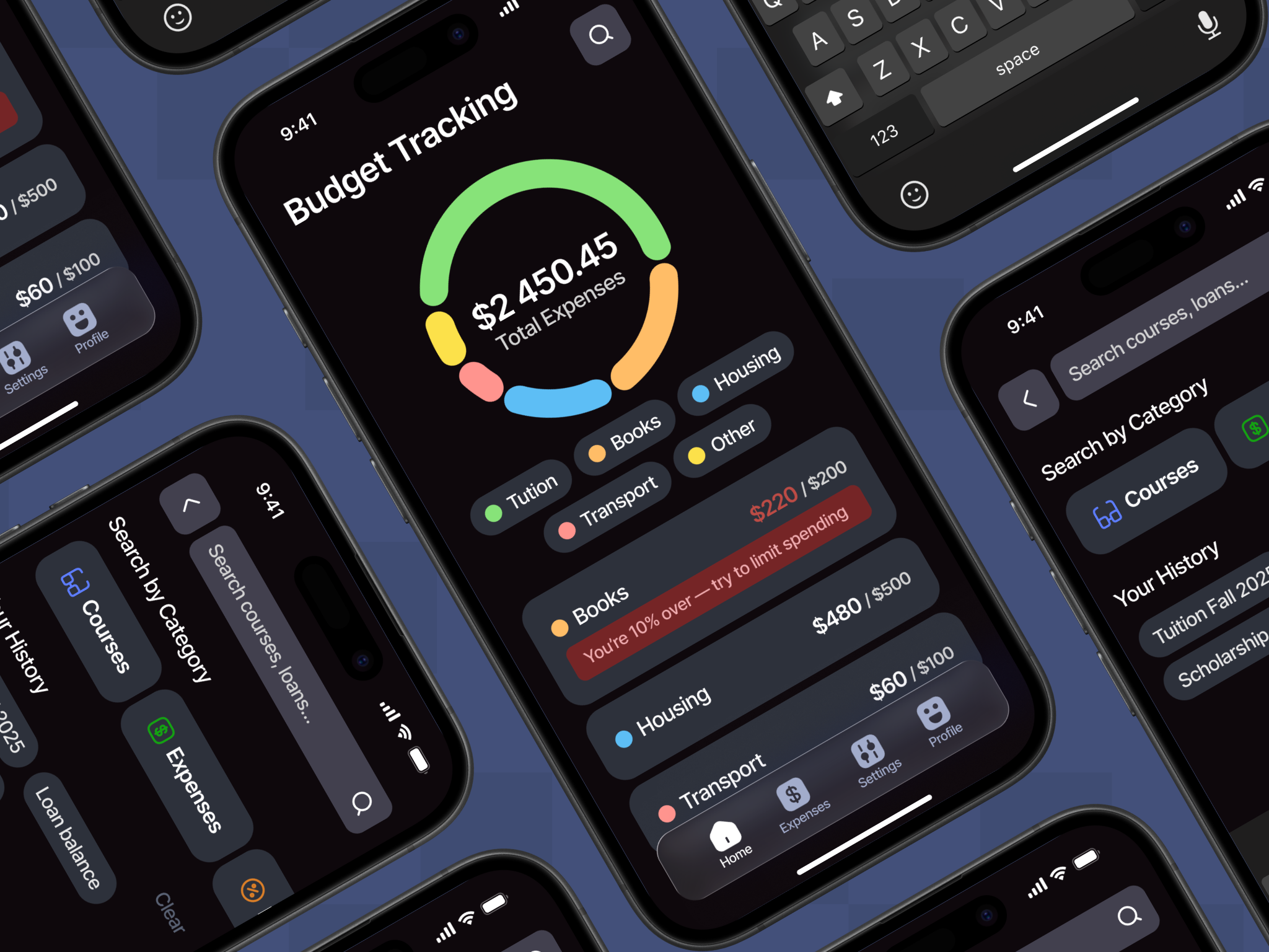 Finance Mobile iOS App Design by Purrweb UI/UX Agency on Dribbble