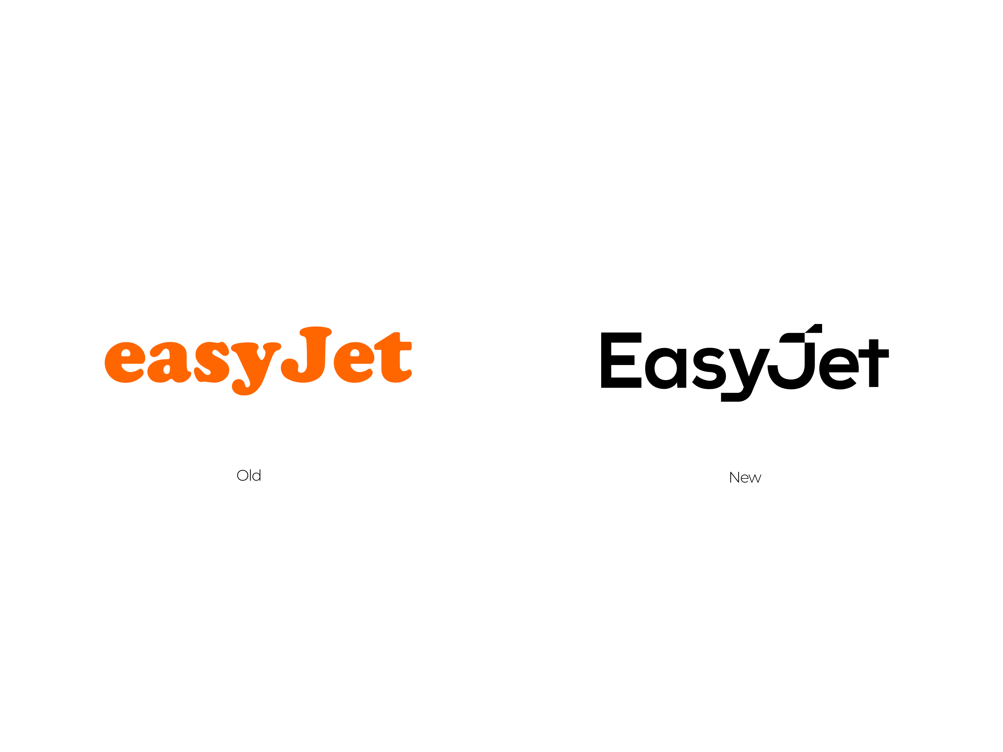 Easy Jet Logo